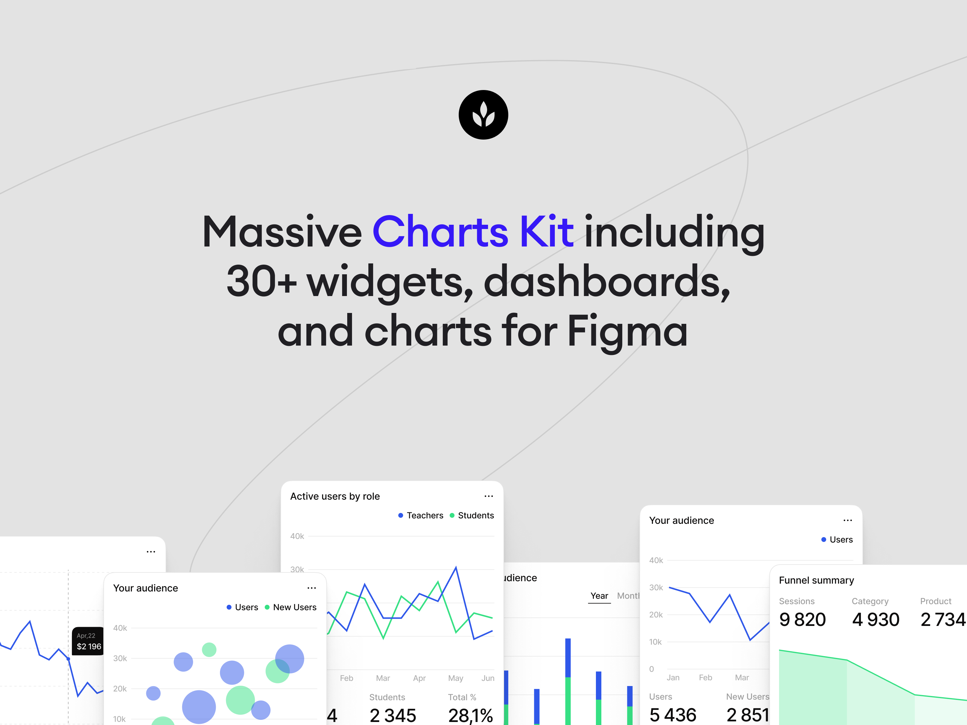 Figma Charts by Craftwork Studio for Craftwork on Dribbble