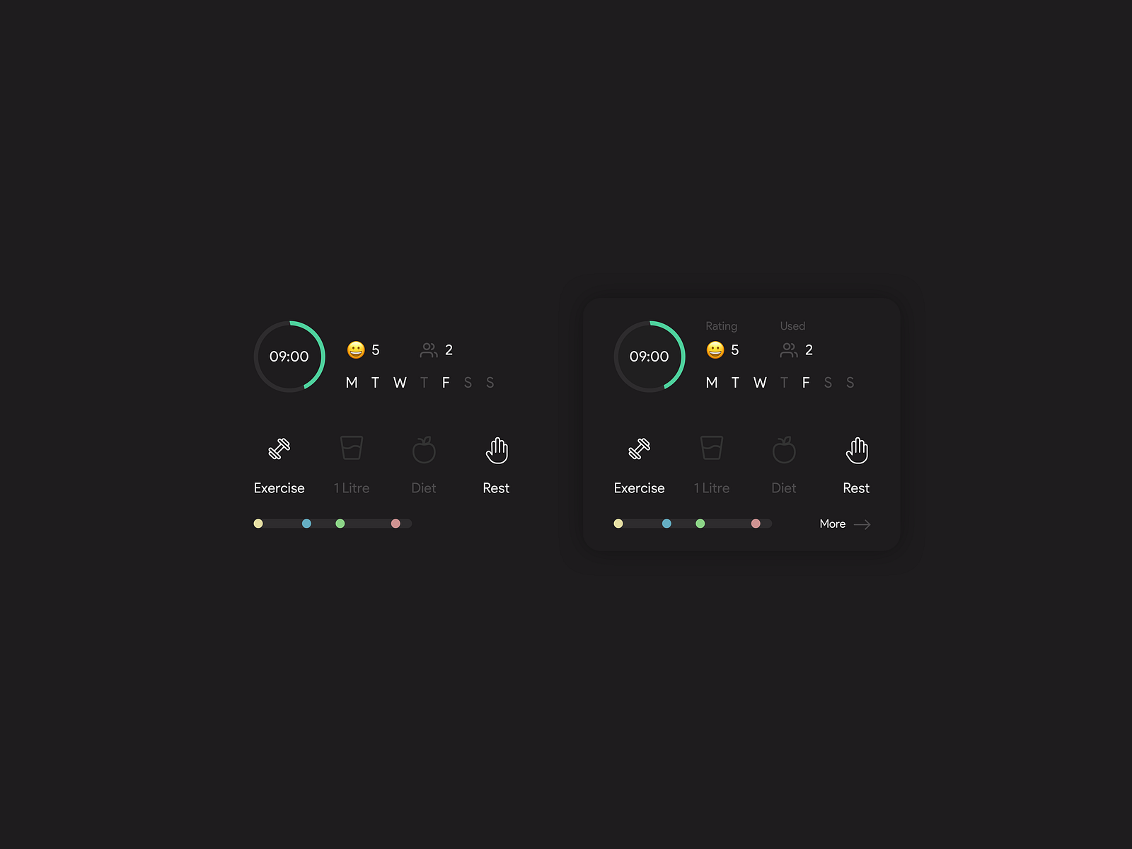 Daily habits card by vangeltzo on Dribbble