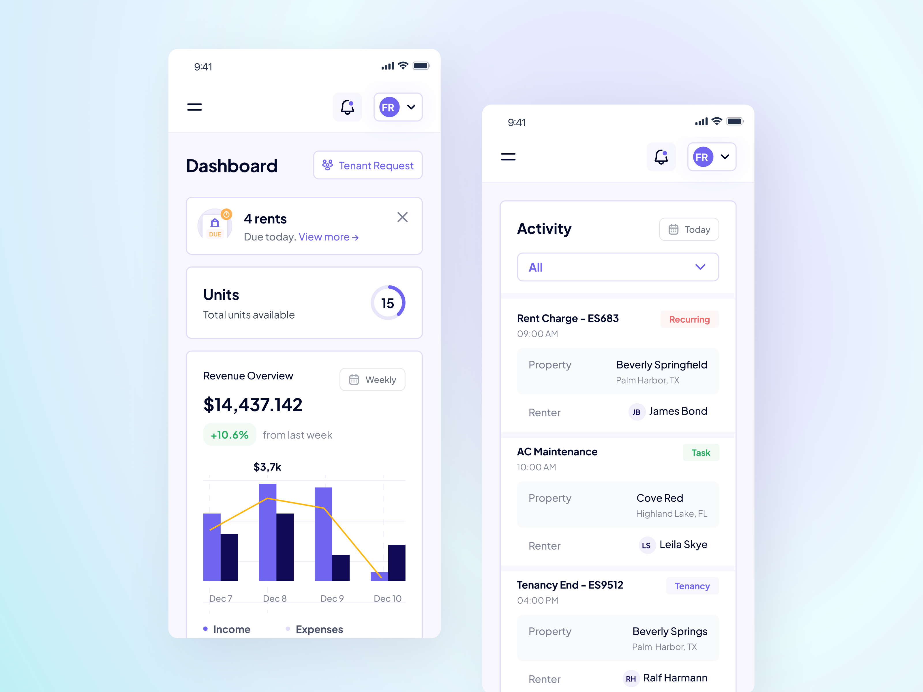 Estatery - Real Estate SaaS Dashboard UI Kit by Illiyin Studio on Dribbble