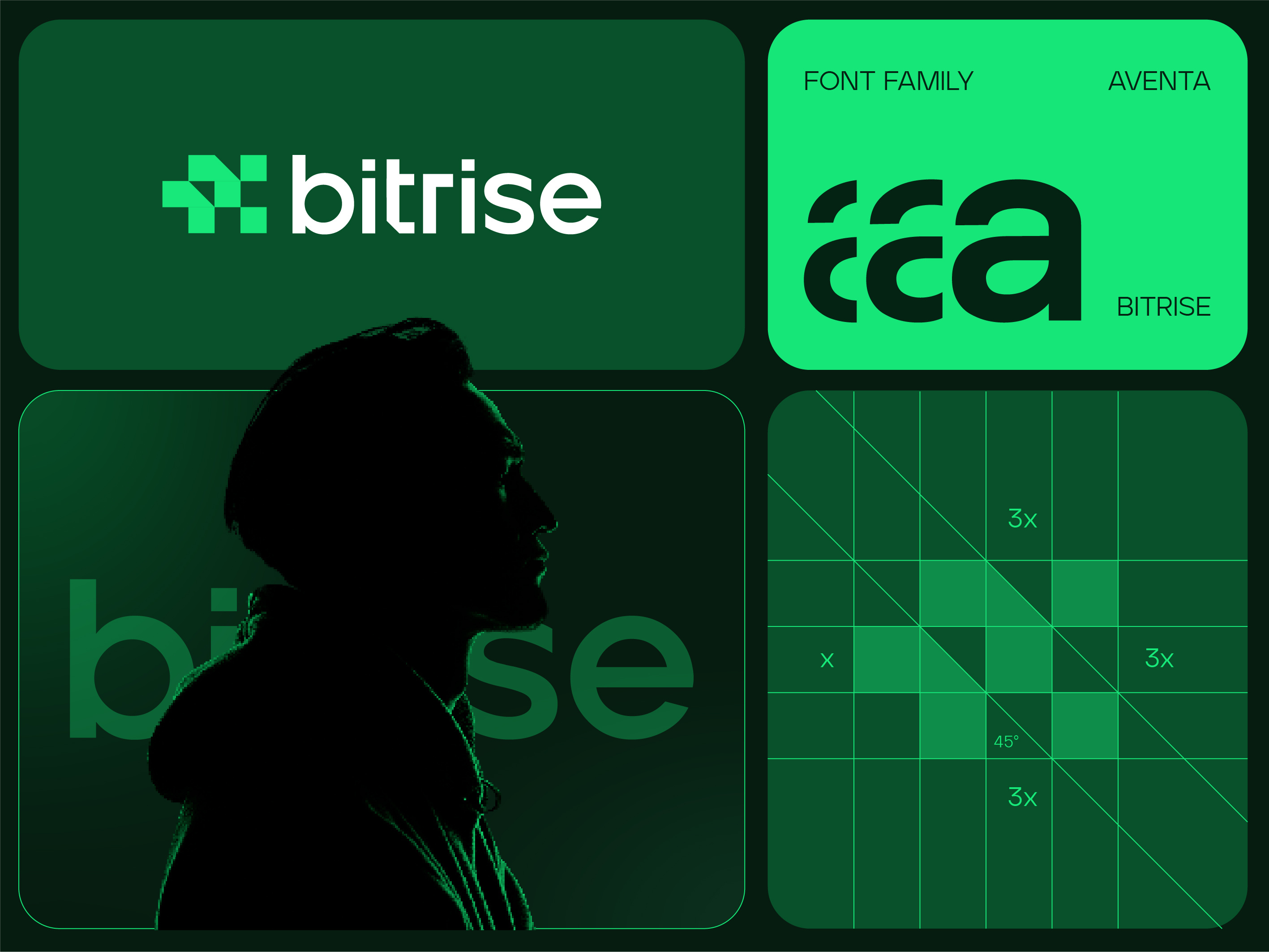 Rahid Rehman | Branding & Logo Designer | Dribbble