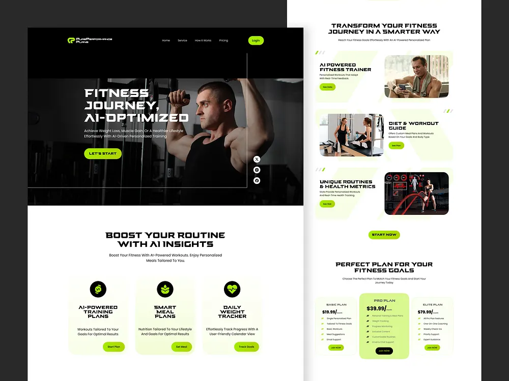 Gym Website designs, themes, templates and downloadable graphic ...