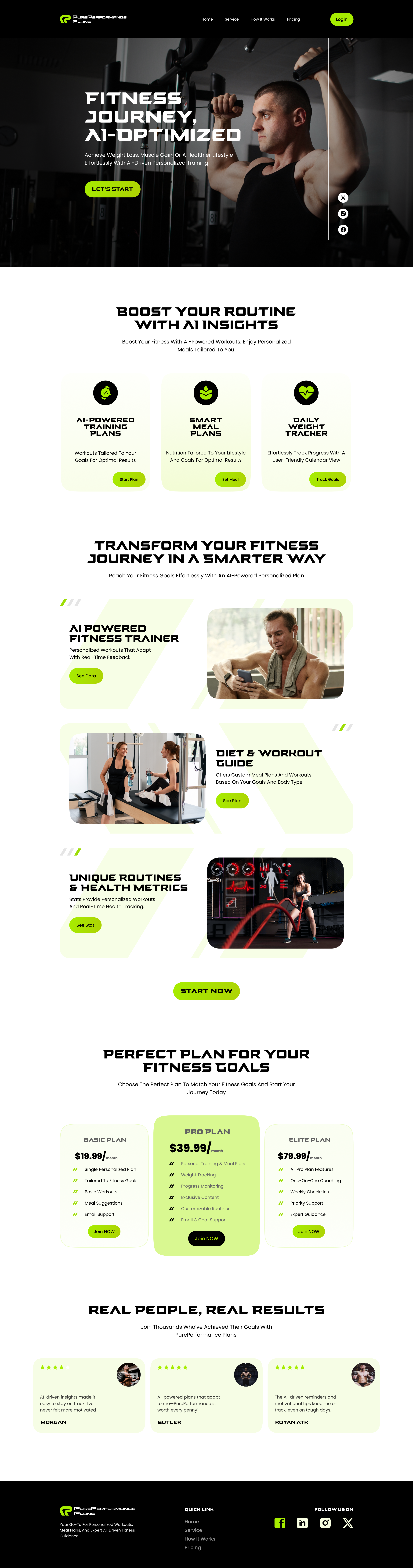 Fitness Website Design by Rifat Jahangir Ony for Prozyner on Dribbble