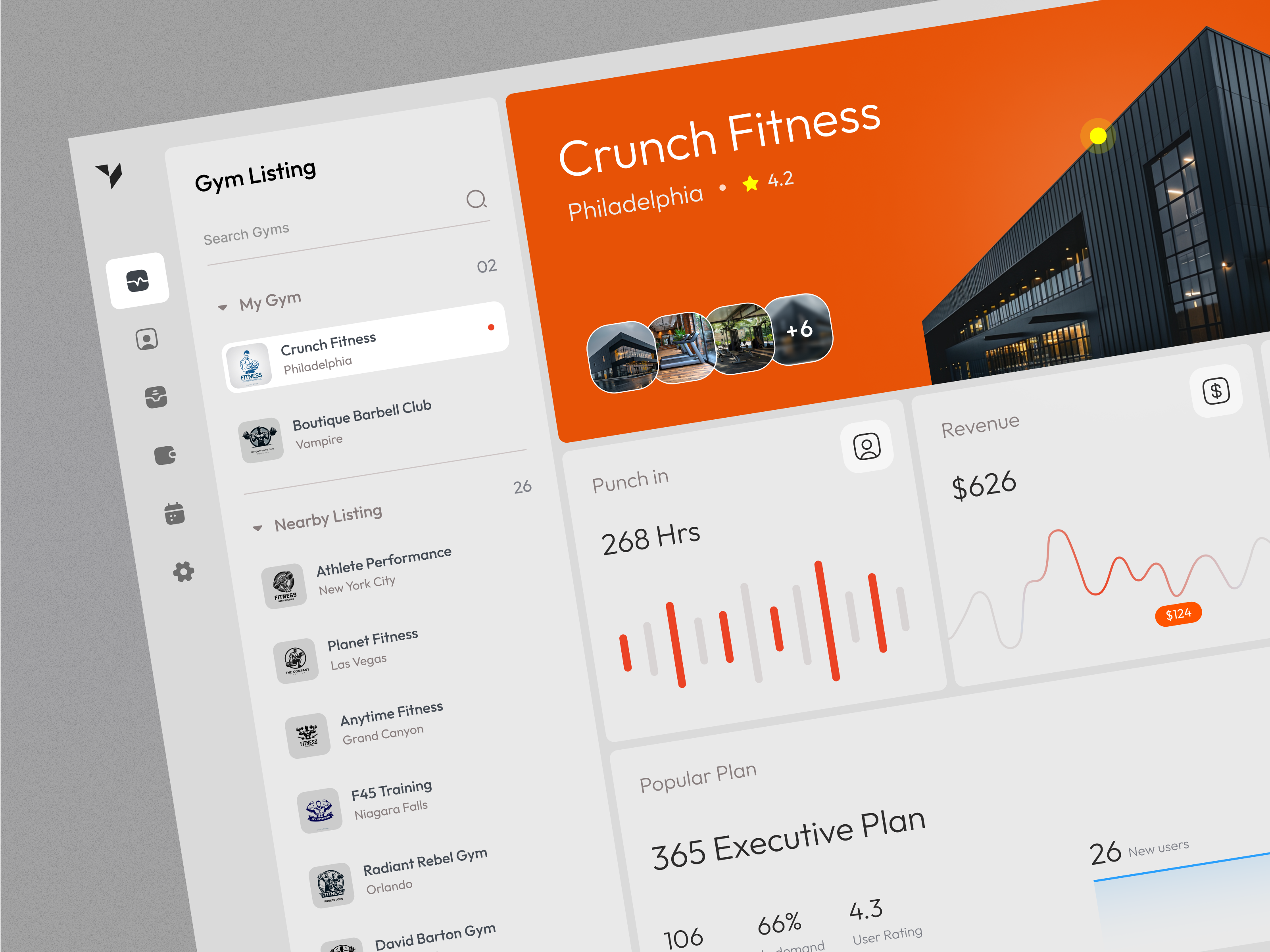 Fitness - Gym Management Dashboard by vineeth on Dribbble