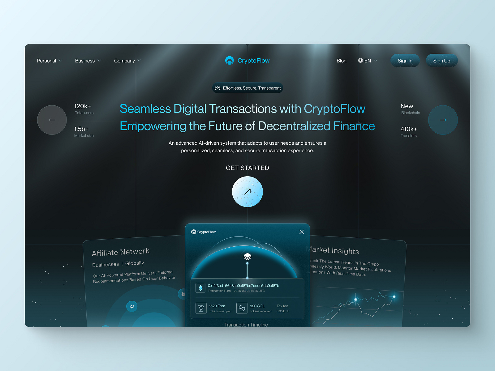 Web design for Cryptocurrency - CryptoFlow by Shahed Mahmud on Dribbble