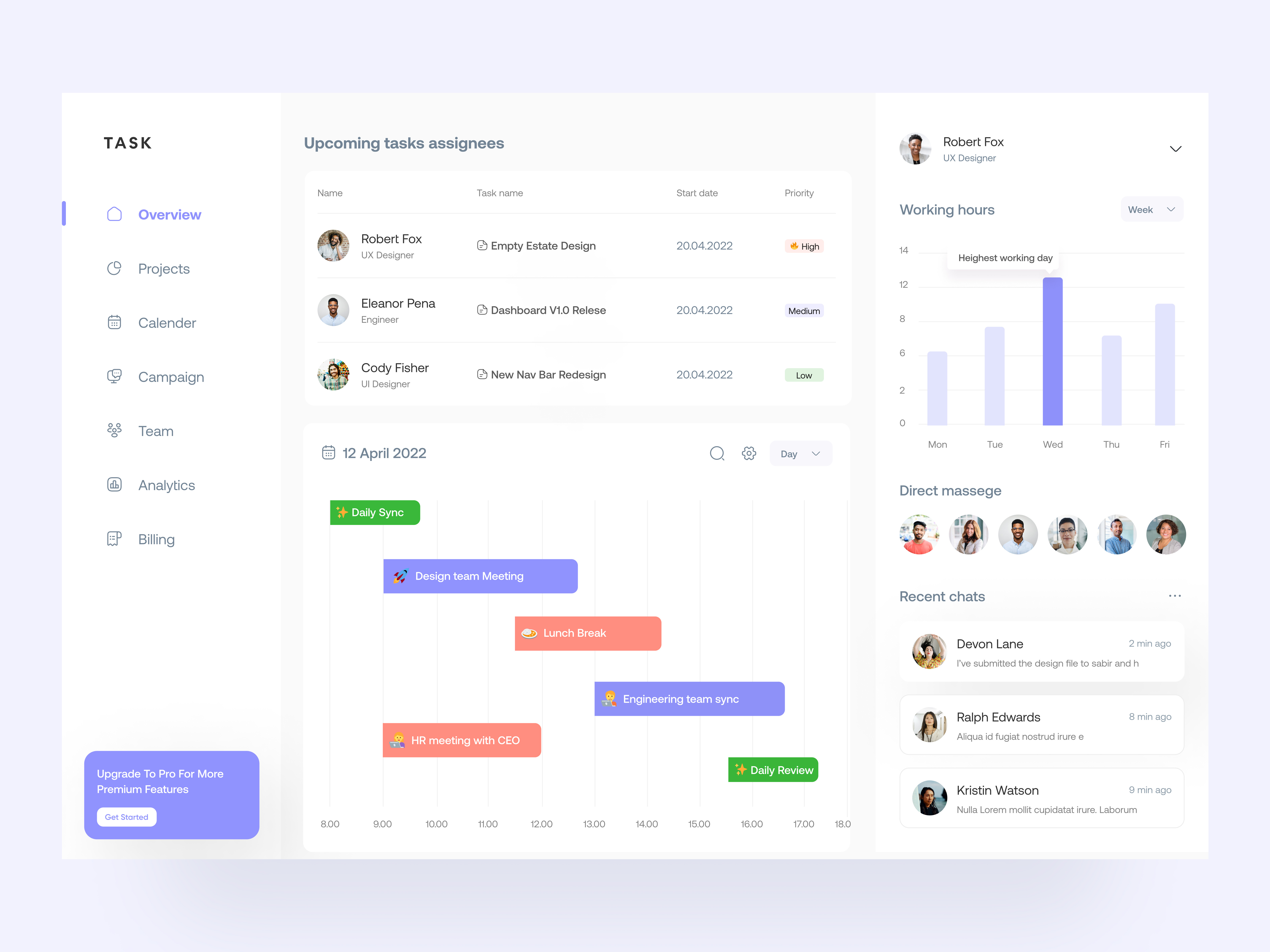 Project Management Dashboard by Jannatul Ferdous on Dribbble