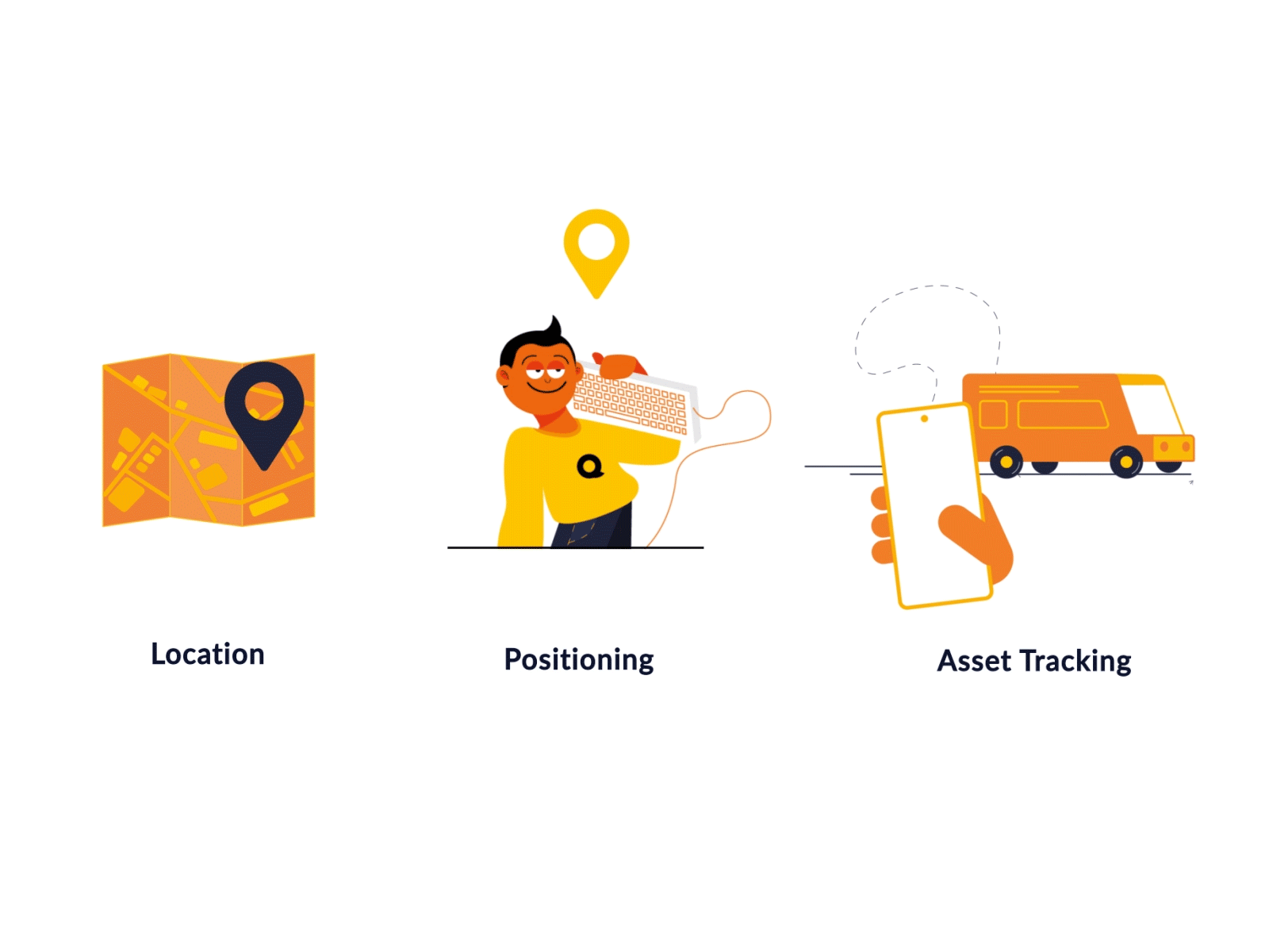 About us - animation by Dominika Grabowska on Dribbble