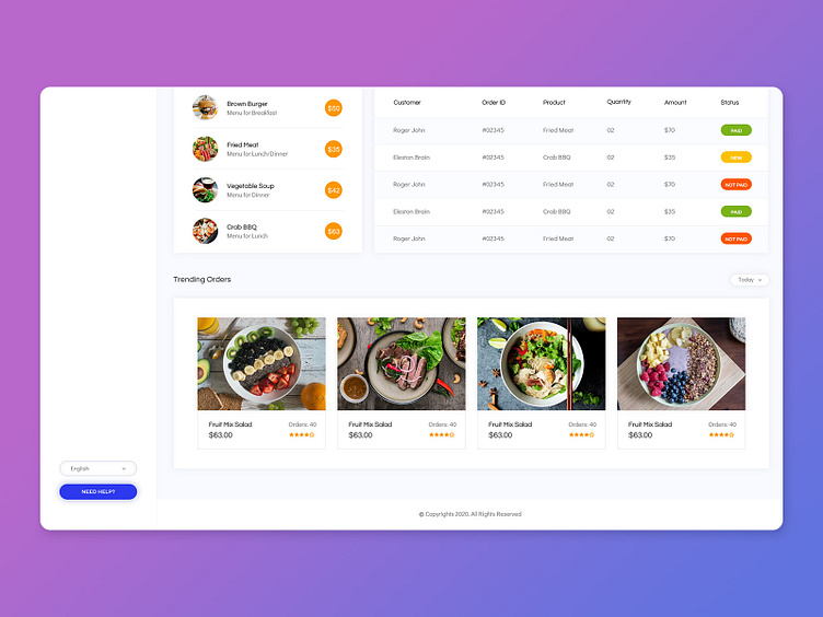 Restaurant Admin Dashboard UI Design by Altaf Rahman ⚓️ on Dribbble