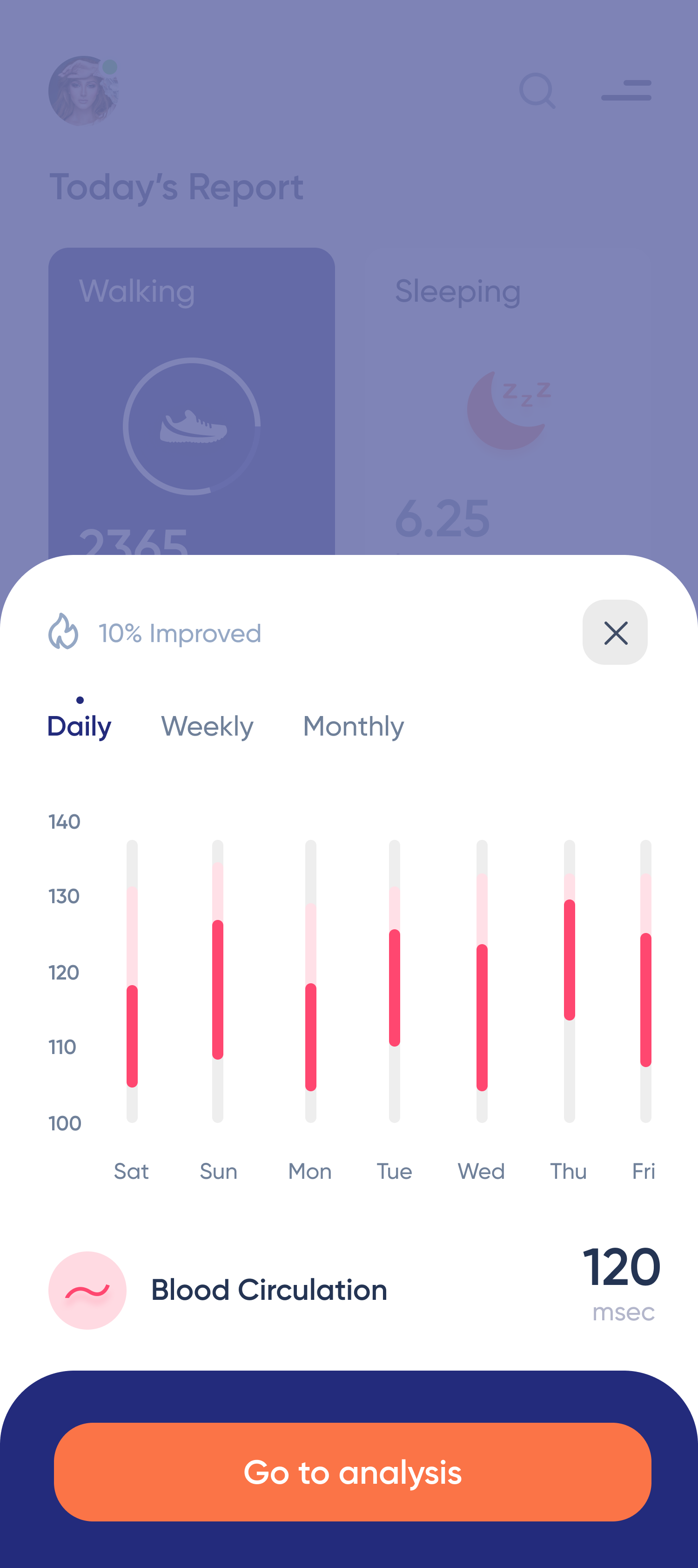 Health Tracker App Exploration v2 by S. Datta 💯 on Dribbble