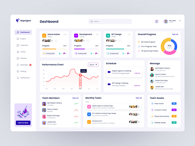 Project Theme designs, themes, templates and downloadable graphic ...