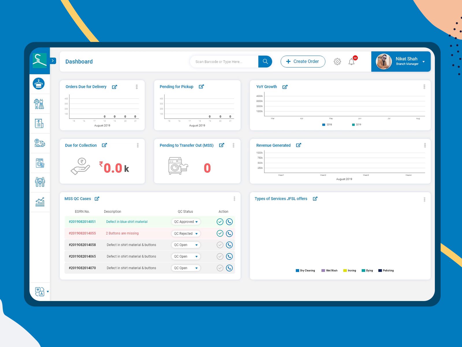 Laundry Management System Dashboard by SPEC INDIA on Dribbble