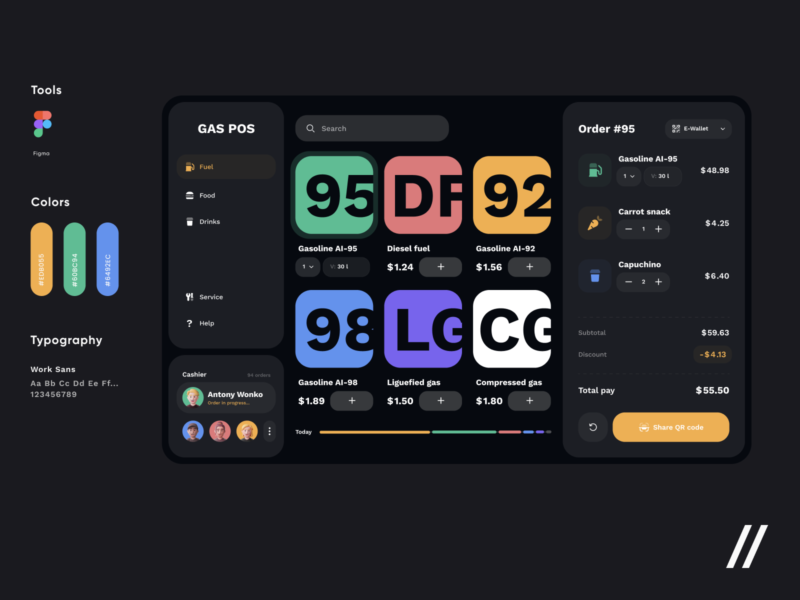 Gas Station POS by Daria Kravets for Purrweb UI/UX Agency on Dribbble