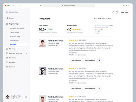 Ratings designs, themes, templates and downloadable graphic elements on ...