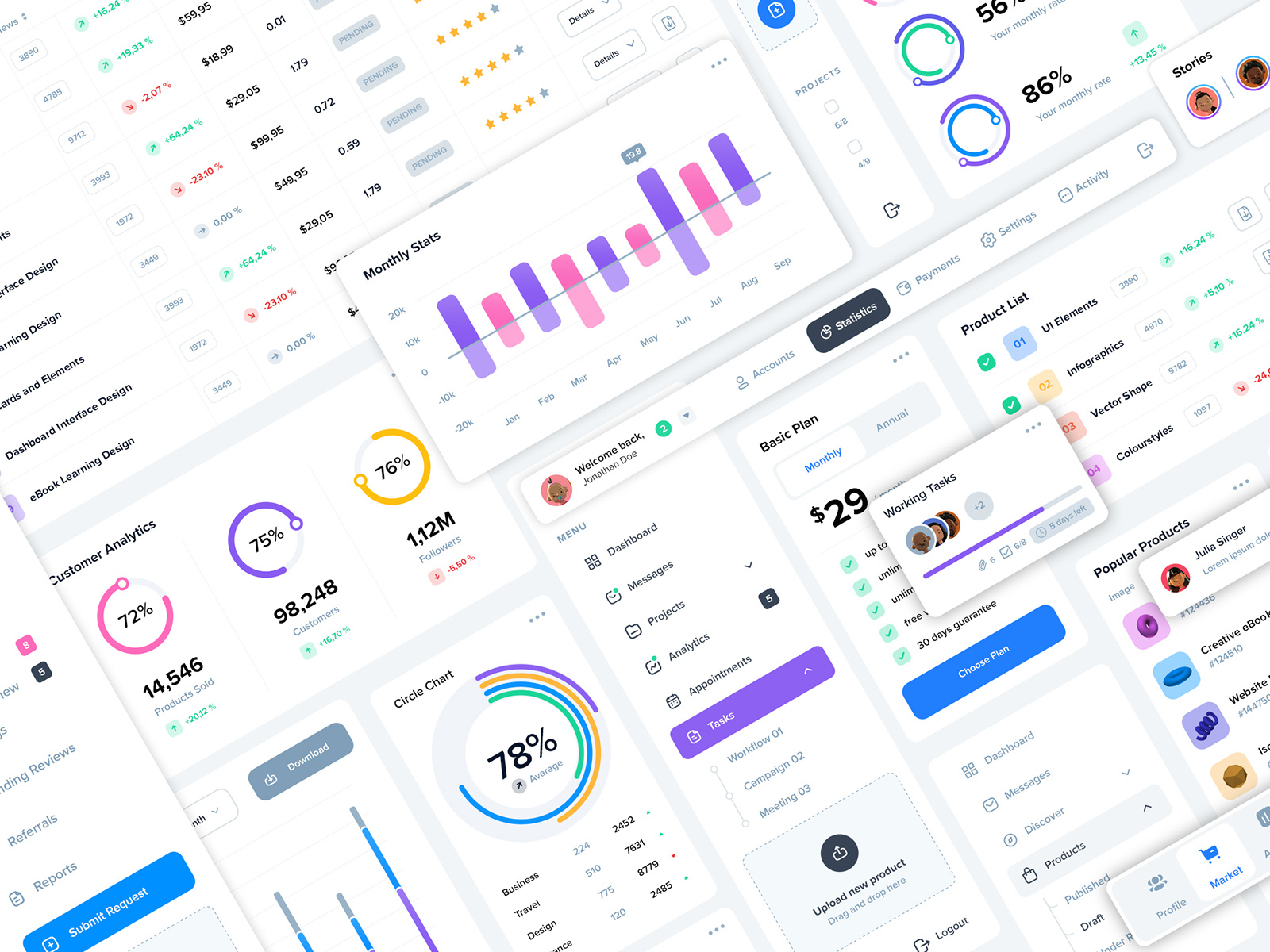 Taskbar designs, themes, templates and downloadable graphic elements on ...