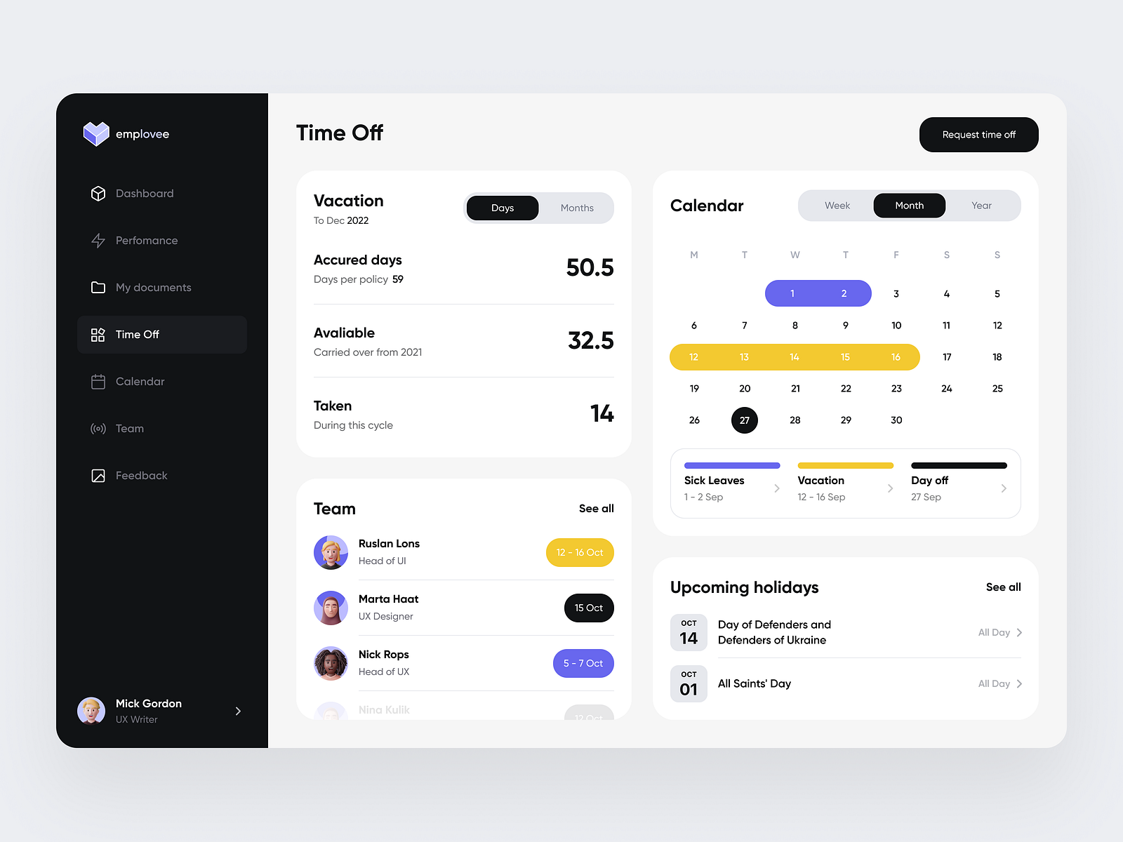 Emplovee Saas Web App By Arounda Uiux For Arounda On Dribbble