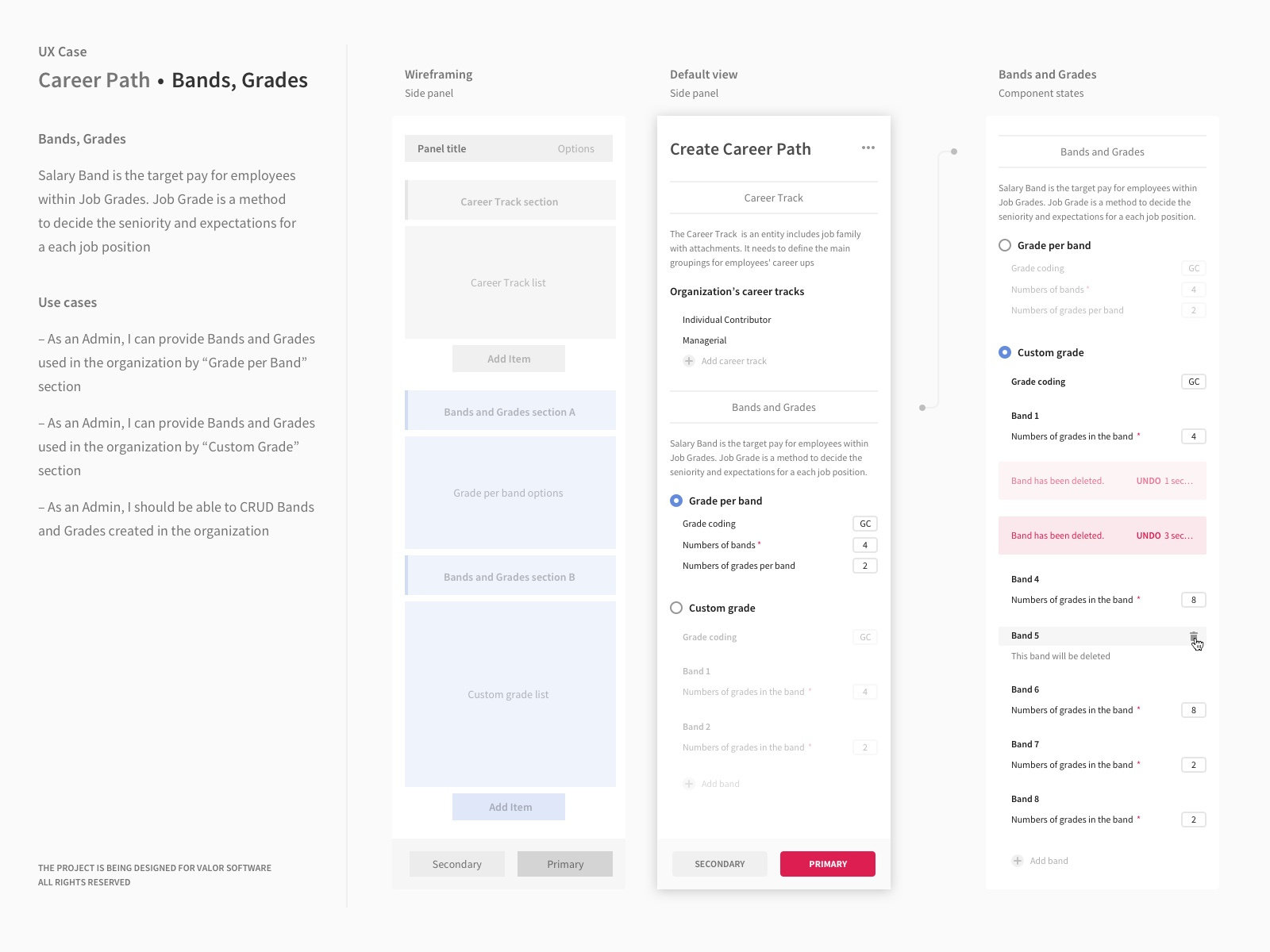 Creating Career Path • UX Case by Oleksii Koval on Dribbble