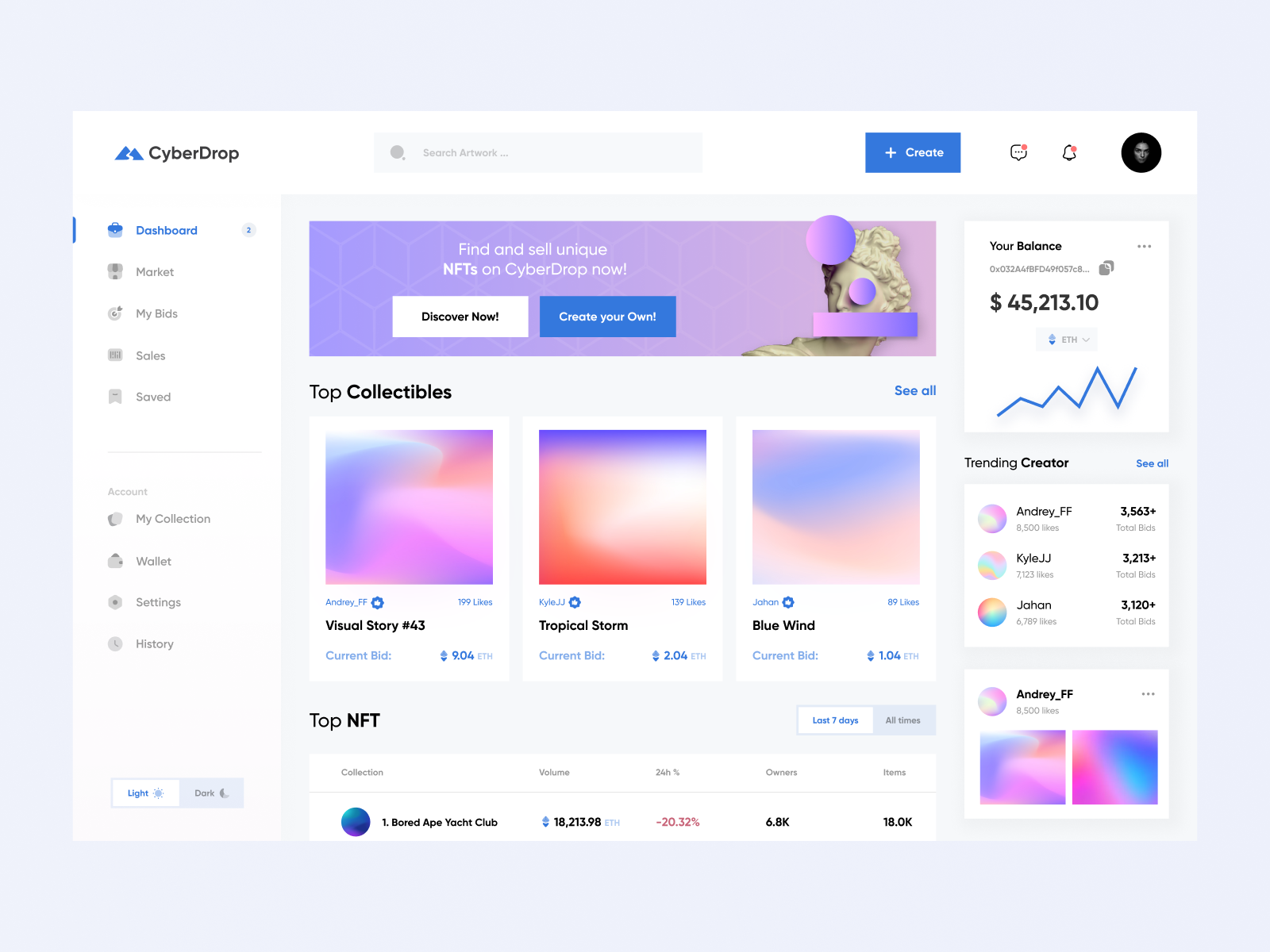 CyberDrop NFT Dashboard 🎨 🖼 by Jahan on Dribbble