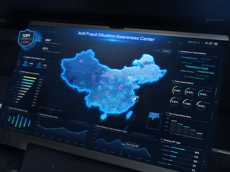 Security Anti-fraud Big Screen by Zoeyshen on Dribbble