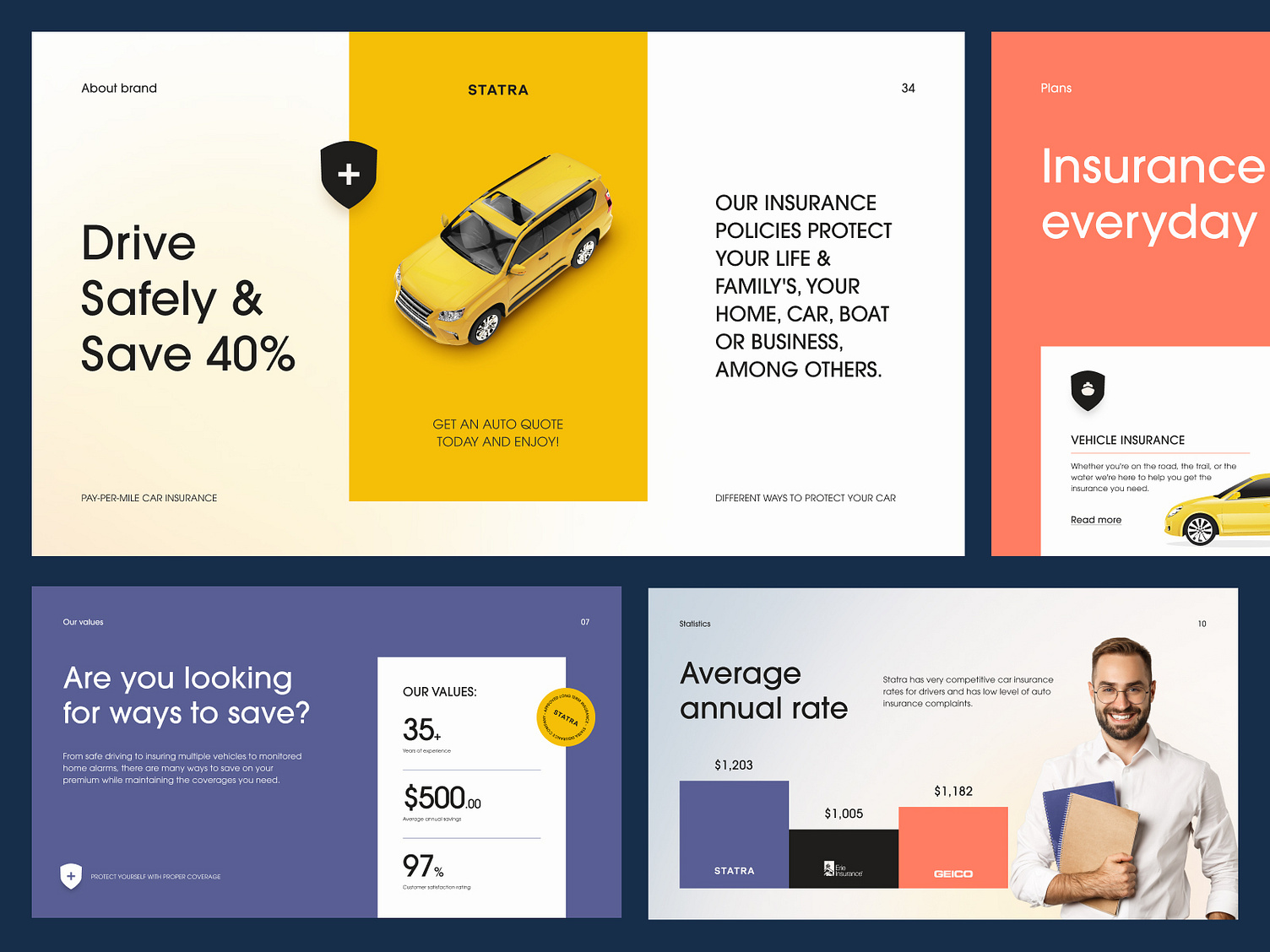 Statra Insurance - Pitch Deck by Halo Branding for Halo Lab 🇺🇦 on Dribbble