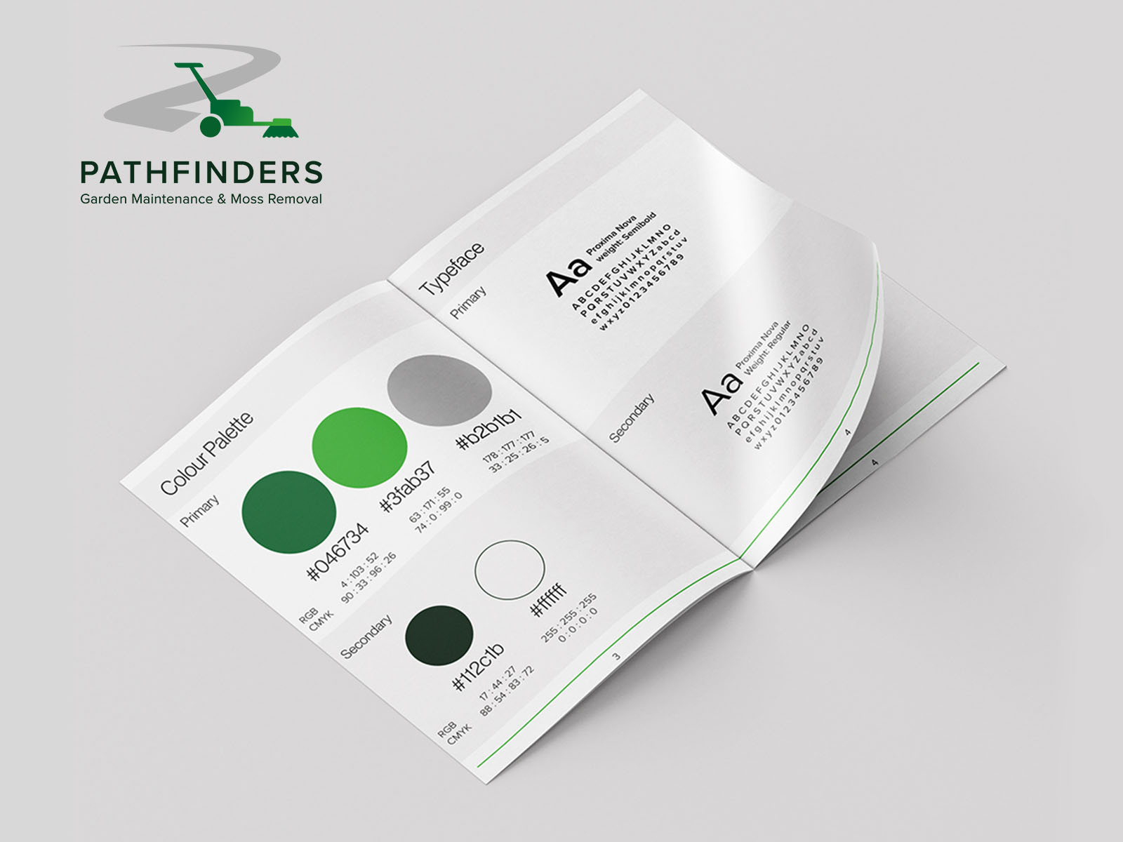 Brand Guidelines - PathFinders by Tom Martlew on Dribbble