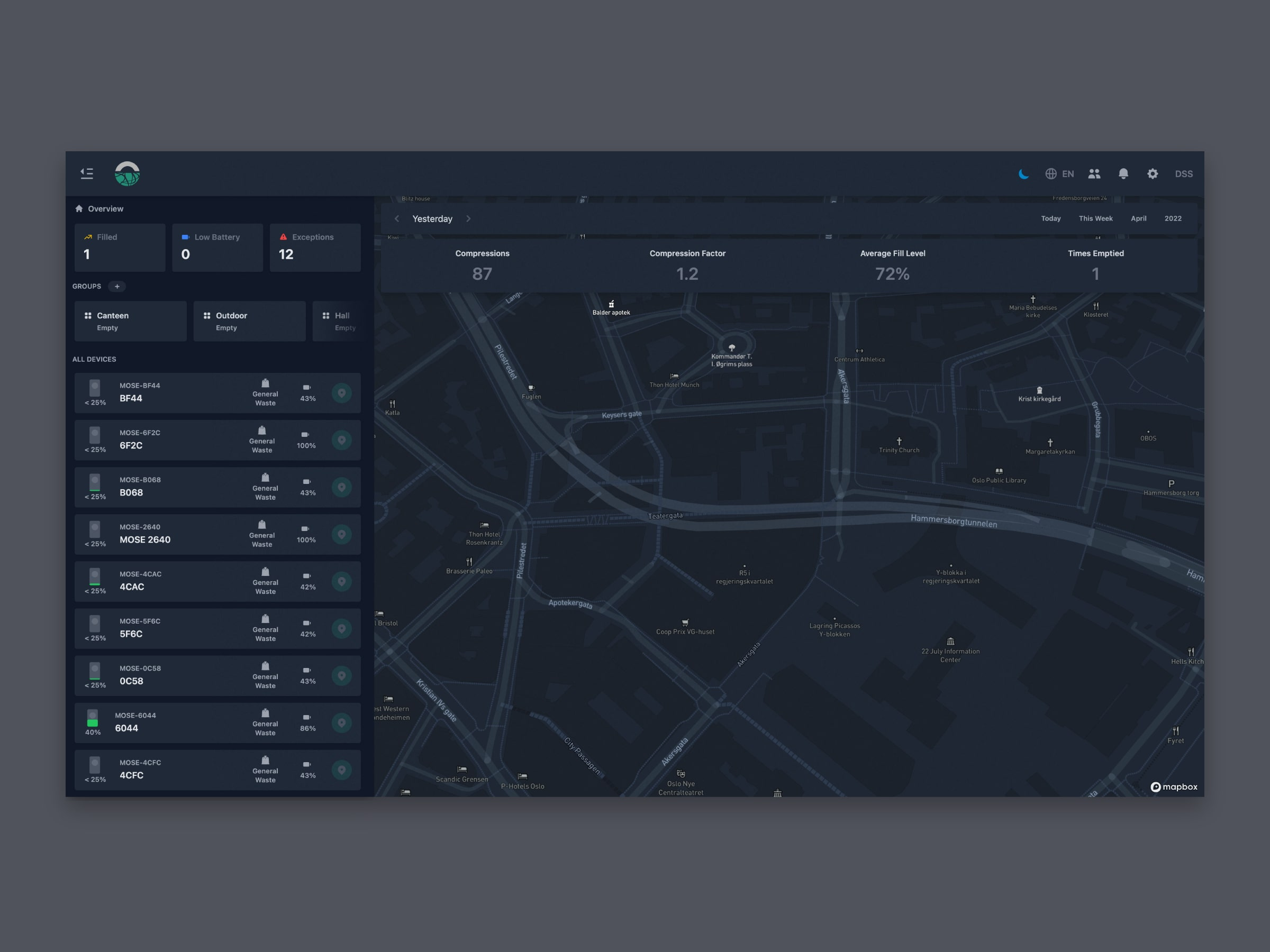 RP Smart Dashboard - Smart Waste Management IoT Platform by SOFTT ...