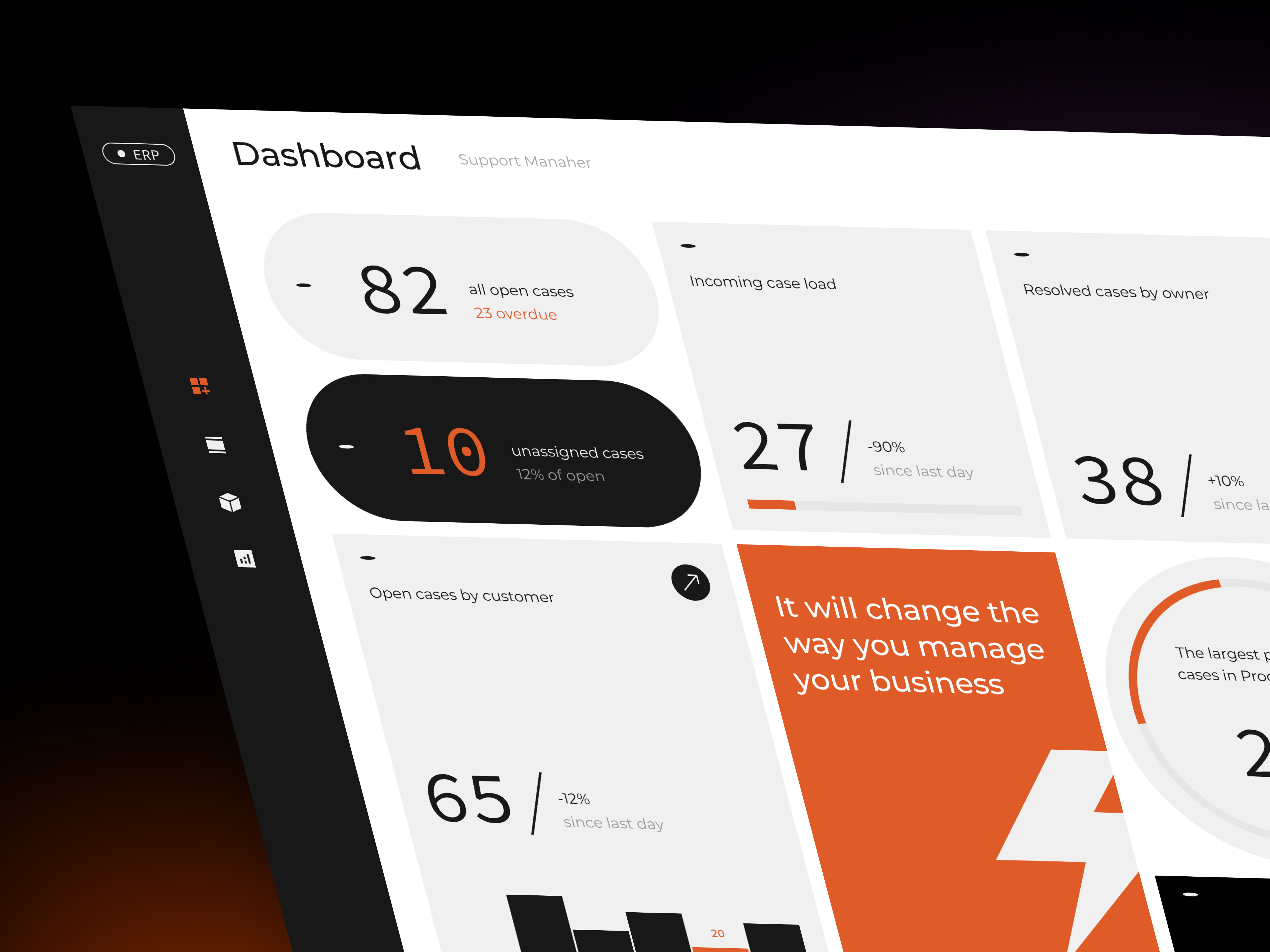 ERP - SaaS Web App by Arounda UI/UX for Arounda on Dribbble