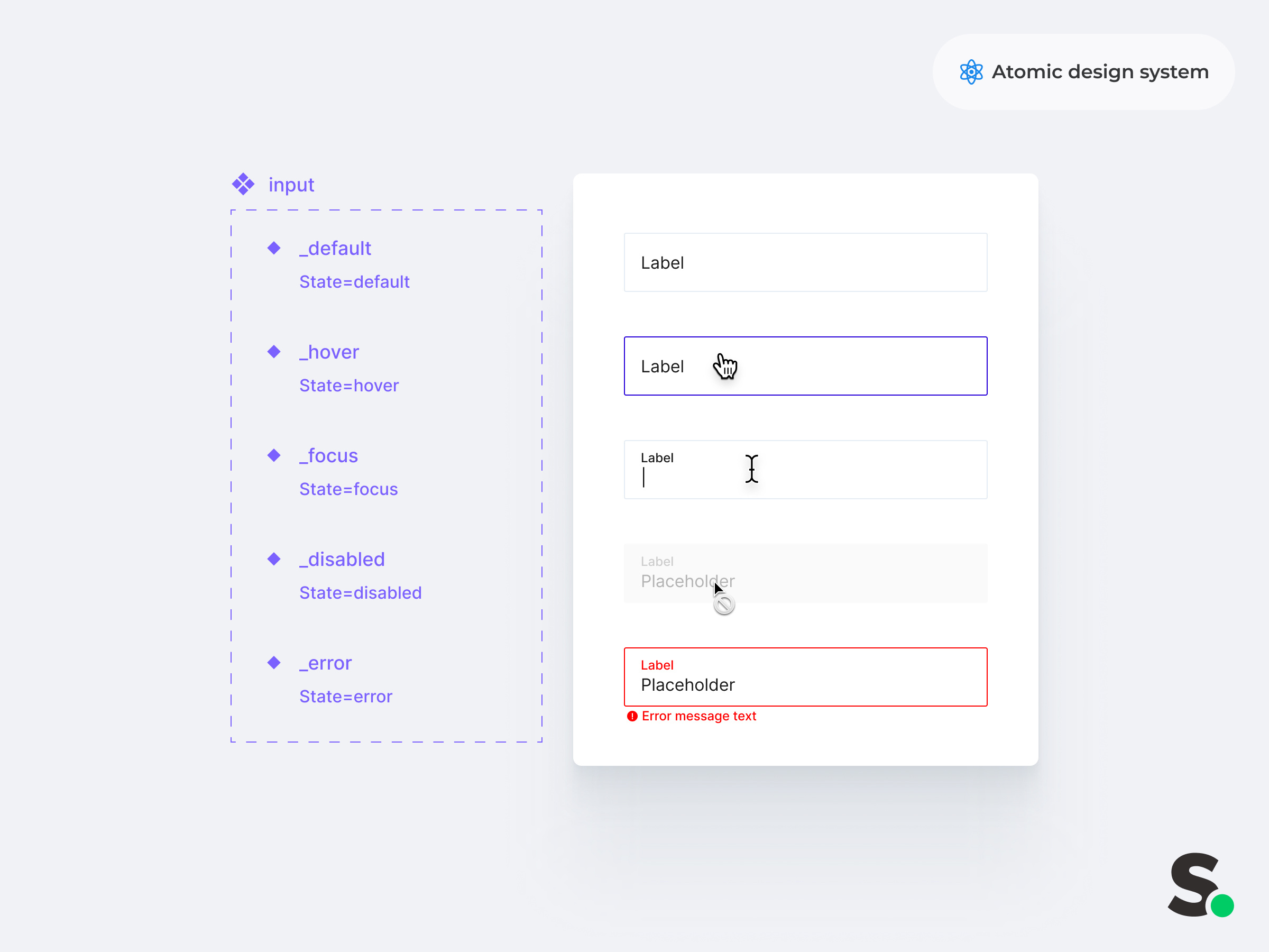 UI components with variants by Andrew Rydvansky for Solvd. Design on ...