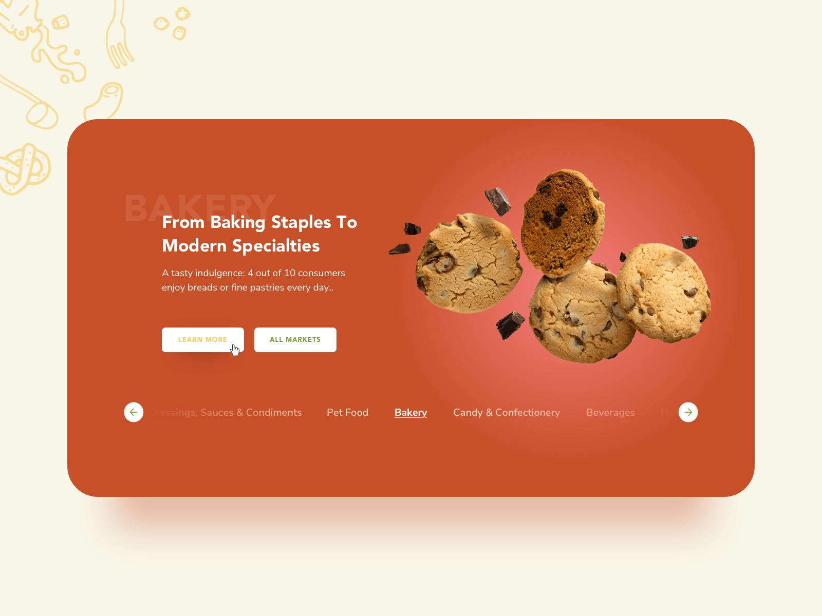 Batory Foods :: Markets Slider by Ian Palmer for LLT Group on Dribbble