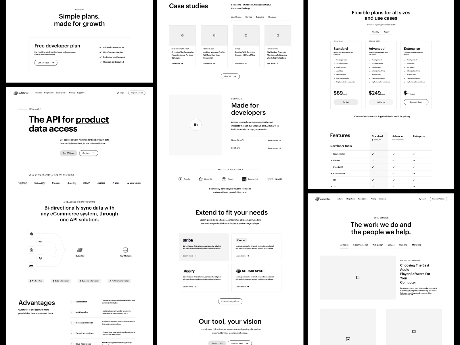Wireframe by Dstudio on Dribbble