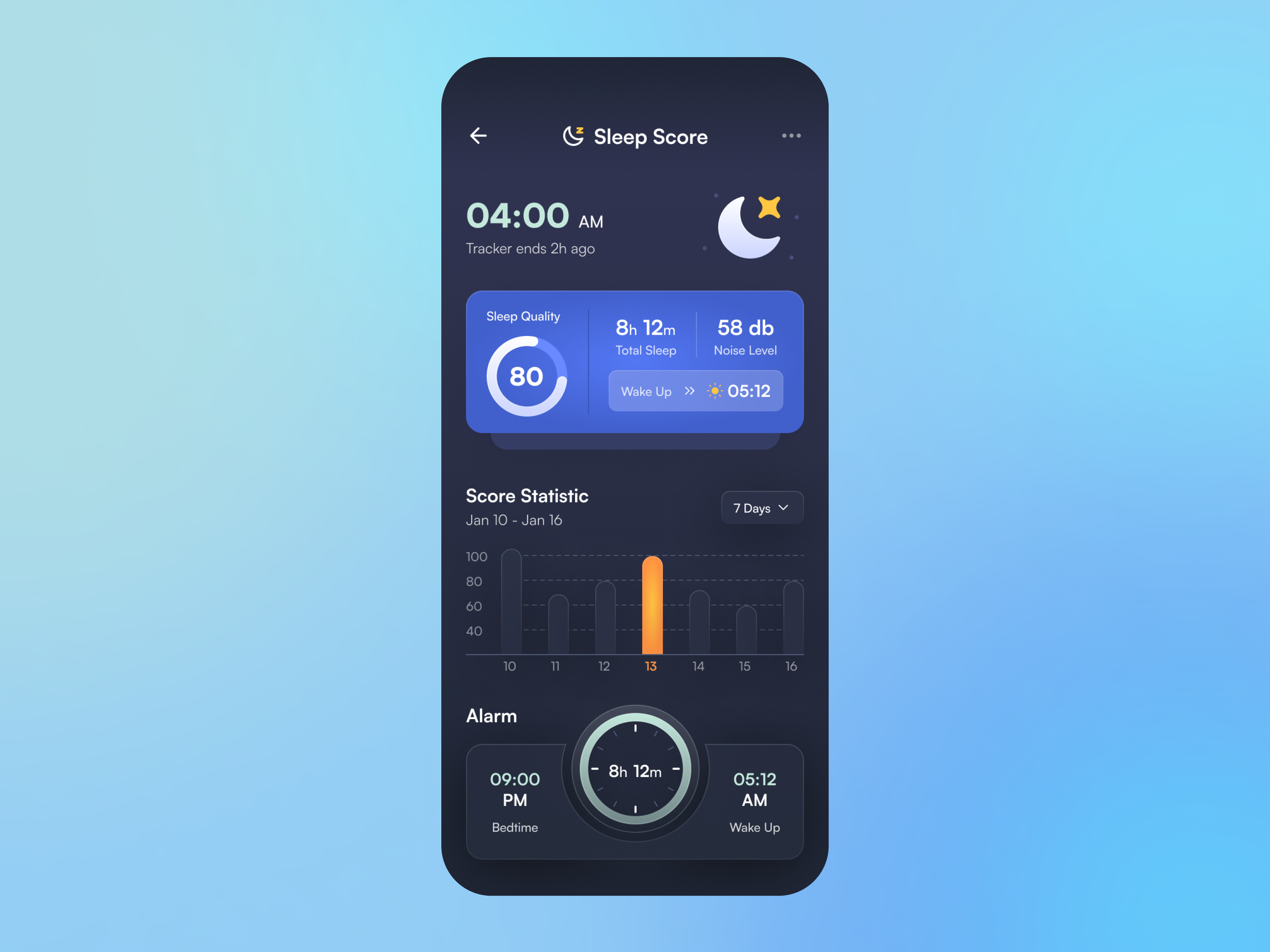 Sleep Monitoring App by Sub1 for Sub1 Studio on Dribbble