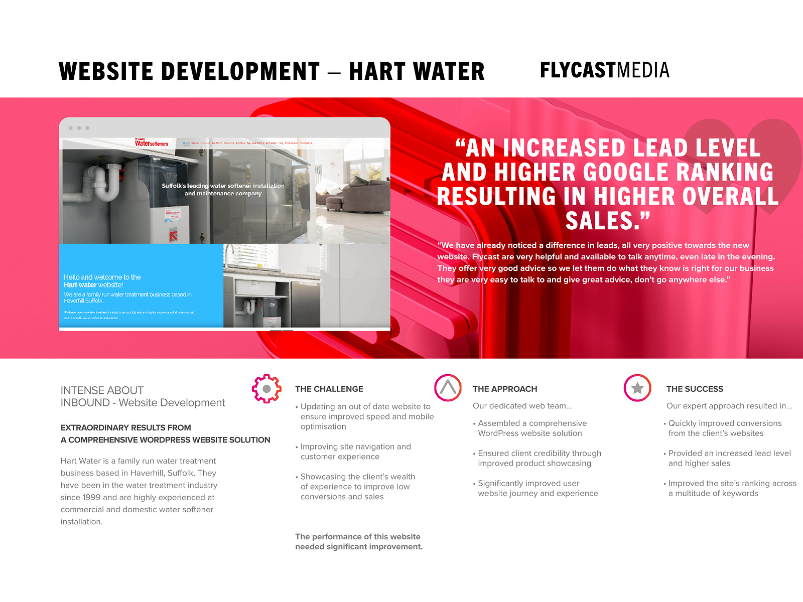 HART WATER | WEBSITE DEVELOPMENT by Flycast Media on Dribbble