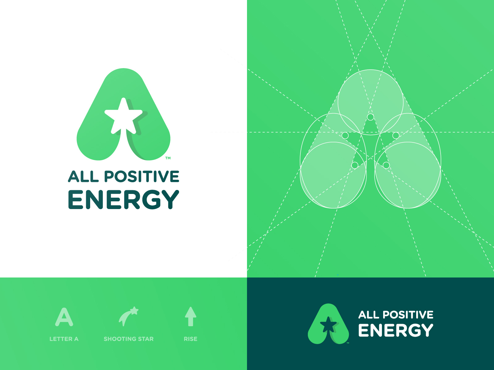 All Positive Energy - Brand Identity by Wisecraft on Dribbble