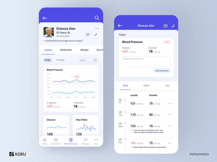 Patient Management System by Koru UX Design on Dribbble