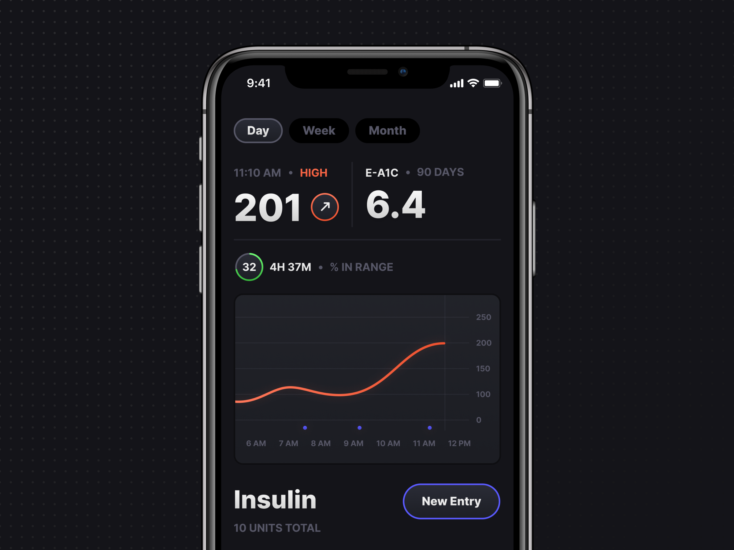 Pumped — Glucose & Insulin Logging, A Diabetes Care App by Joey Banks ...
