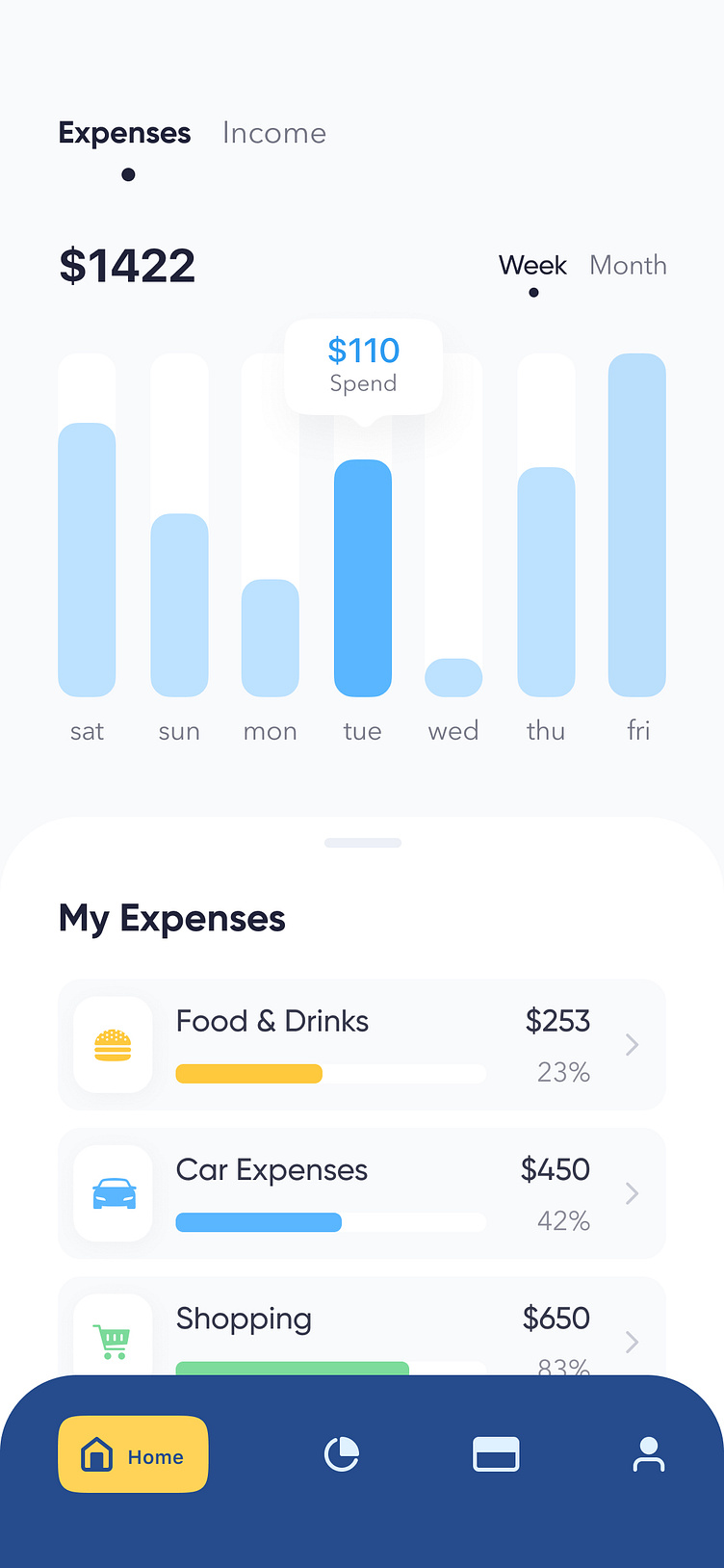 Budget Planner App by Mufidul on Dribbble