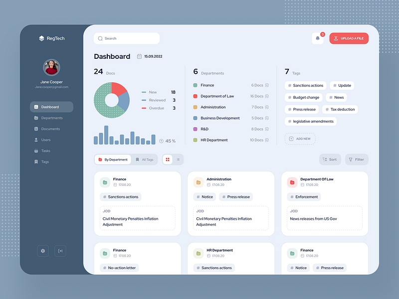 Fleet Management Dashboard by Yana Perhurovich for Akveo.Design on Dribbble