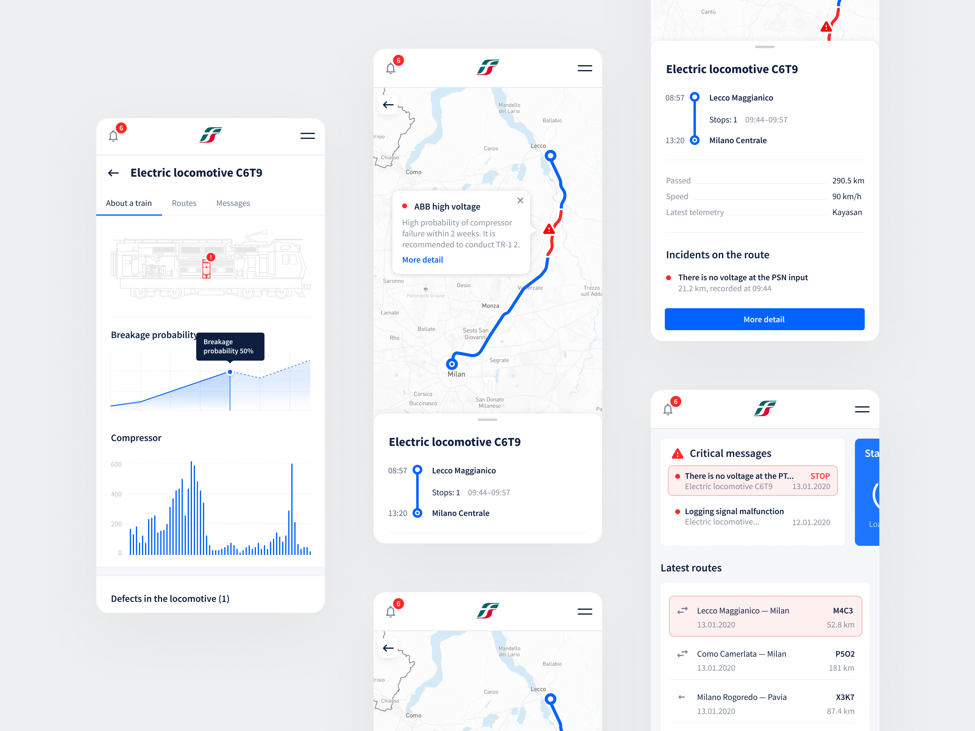 Train monitoring systems by Vitalii Korolev on Dribbble