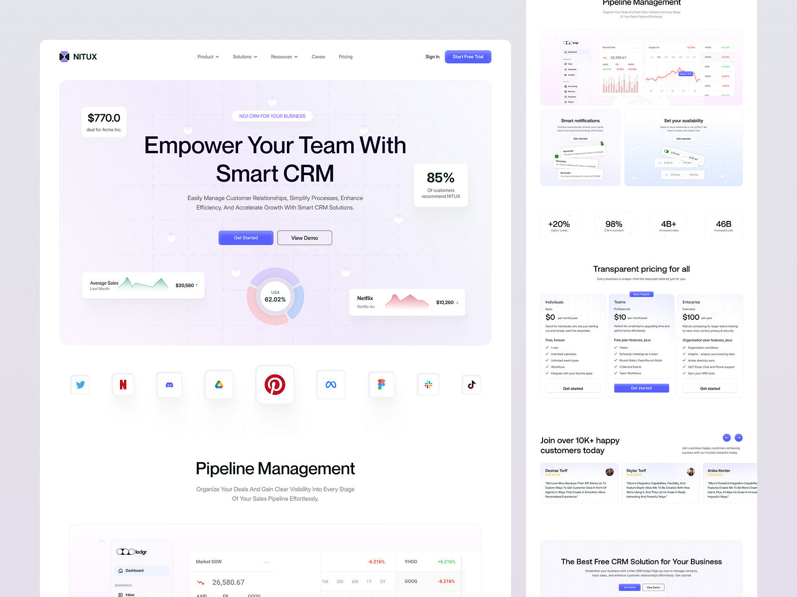 Nitux - Smart CRM Landing Page by Ofspace UX/UI on Dribbble