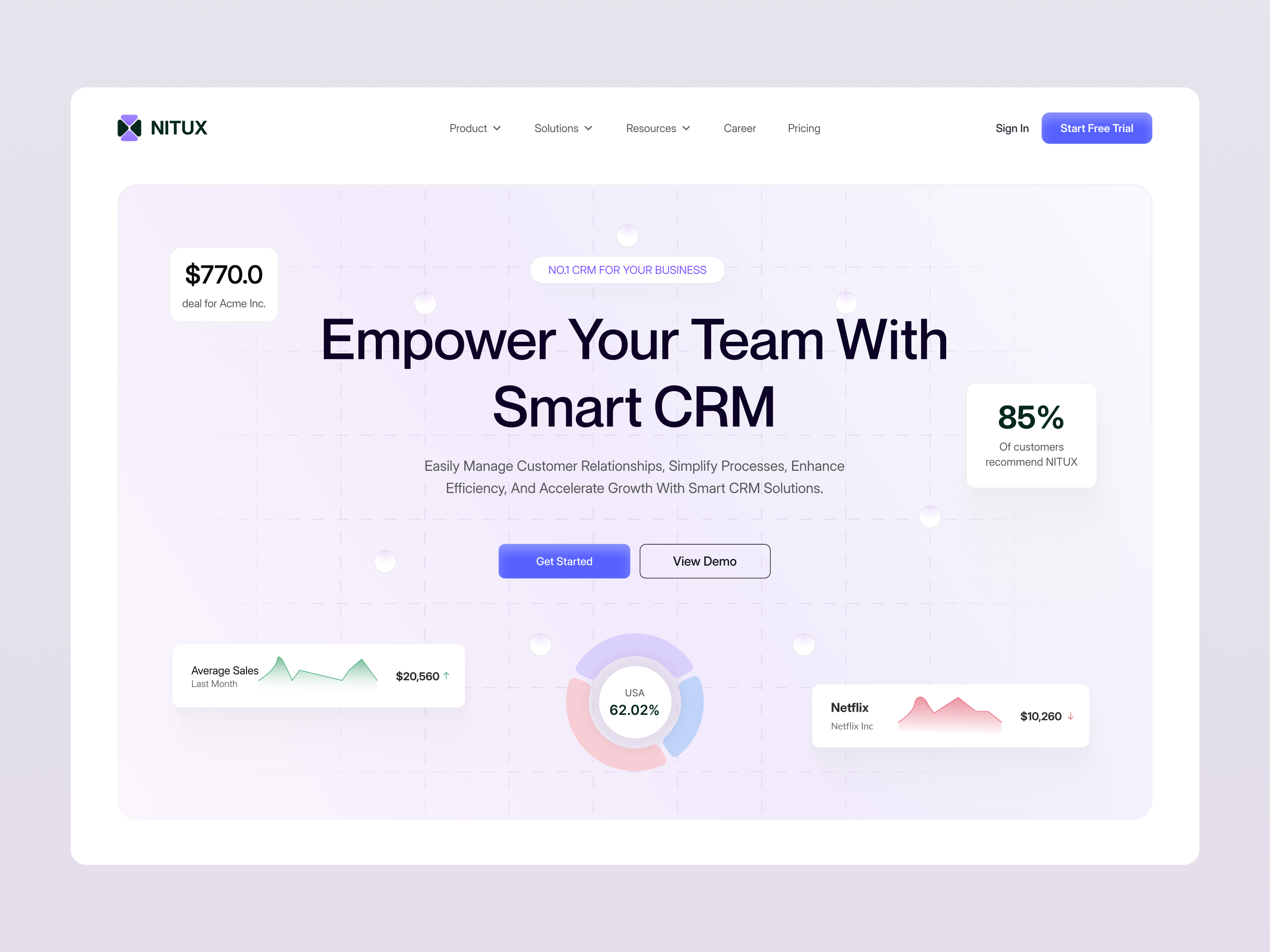 Nitux - Smart CRM Landing Page by Ofspace UX/UI on Dribbble