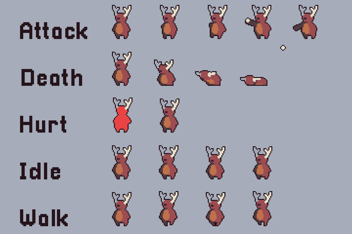 Snow Enemy 2D Sprites Pixel Art by 2D Game Assets on Dribbble