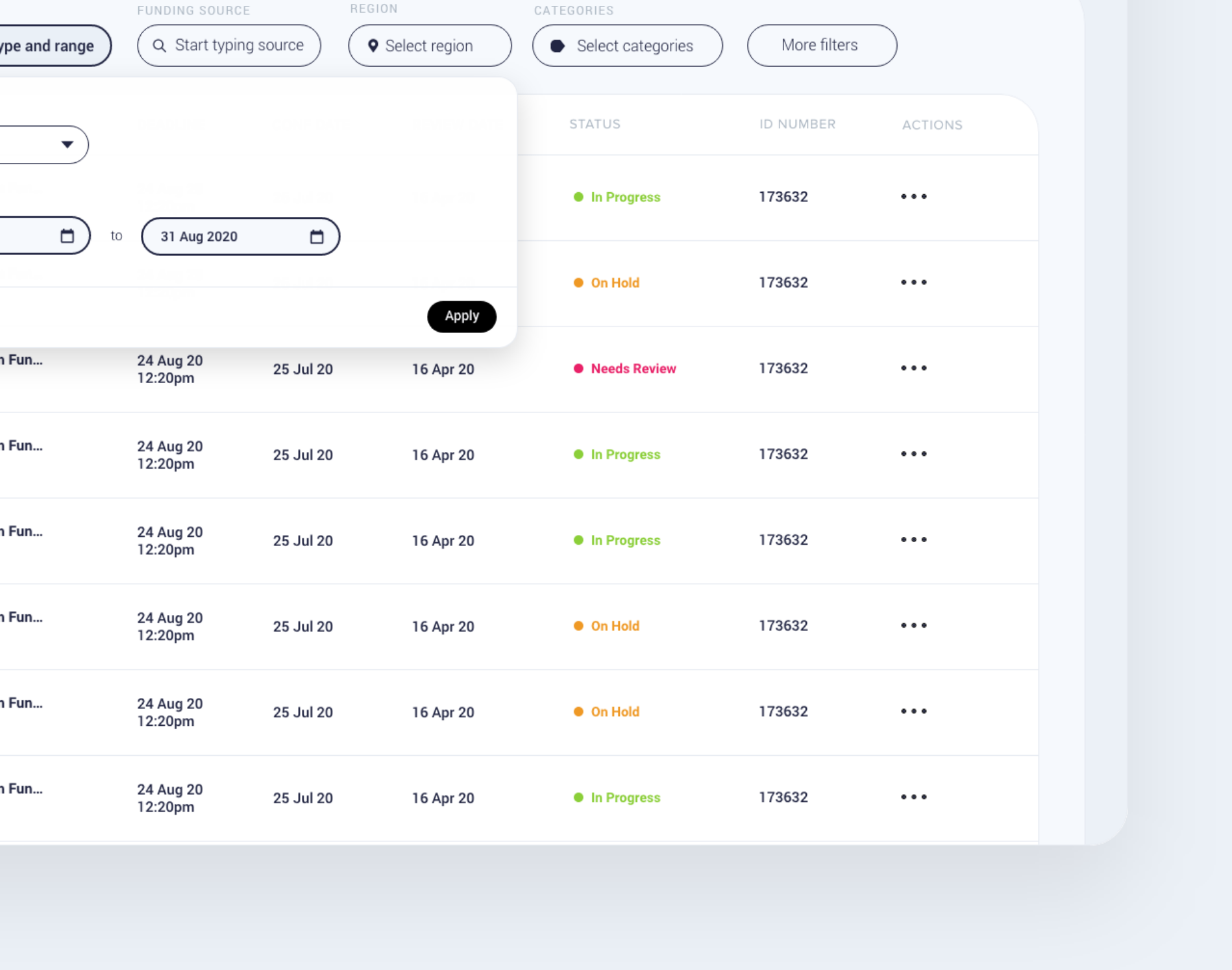 Assignment Board by Miriam Isaac on Dribbble