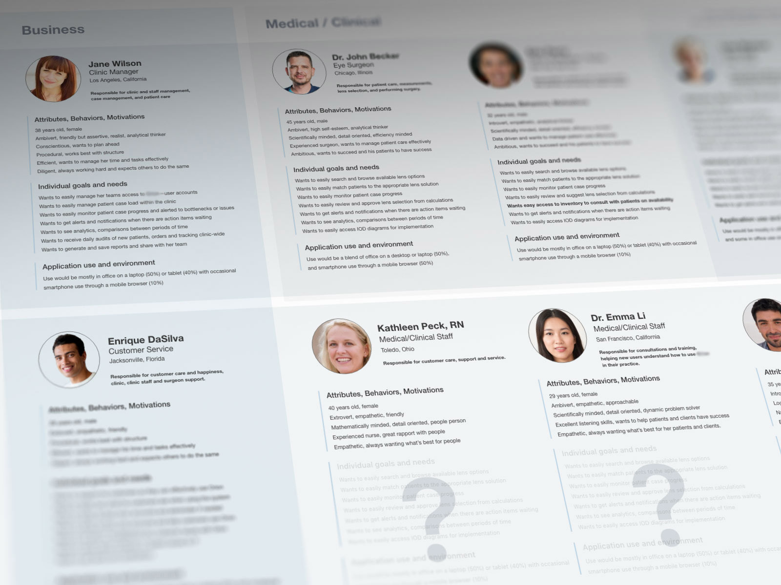 Workflow Map & User Profiles by Bert Mahoney for Art+Logic on Dribbble