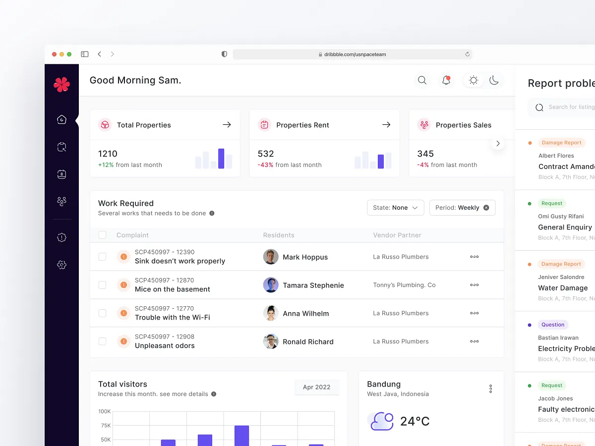 Browse thousands of Blue Admin Dashboard images for design inspiration ...
