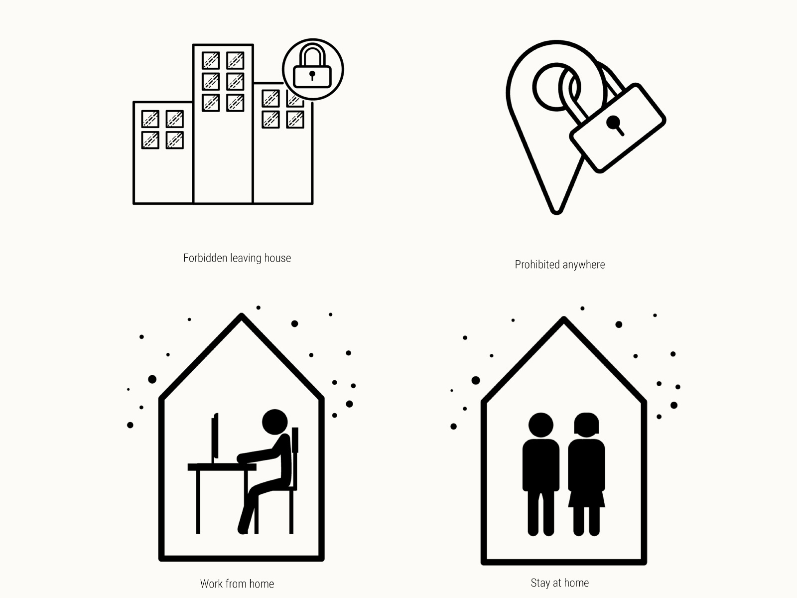 Lockdown Icon Set by At 3 Am on Dribbble