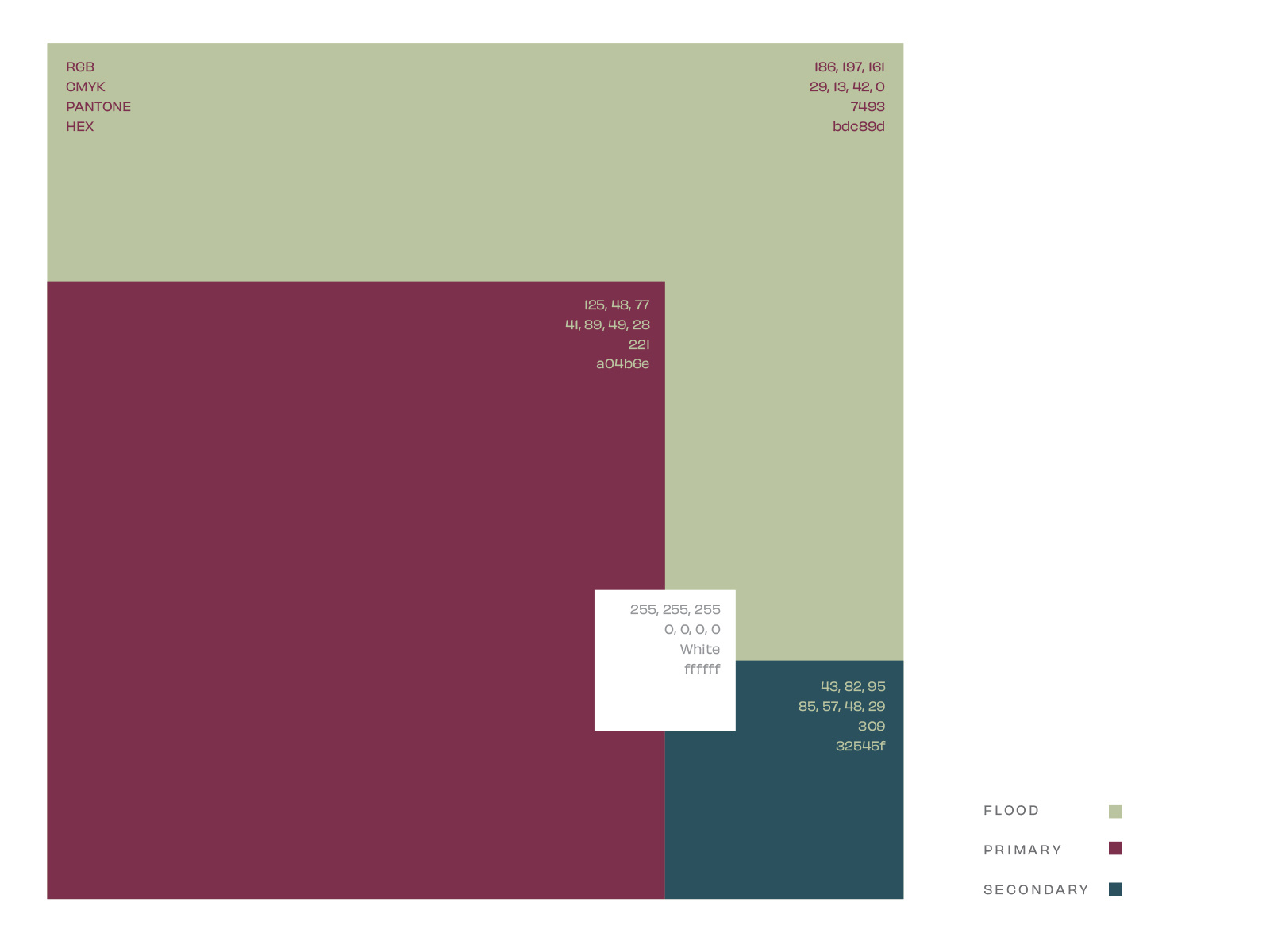 The Plot by Chase Turberville for Focus Lab on Dribbble