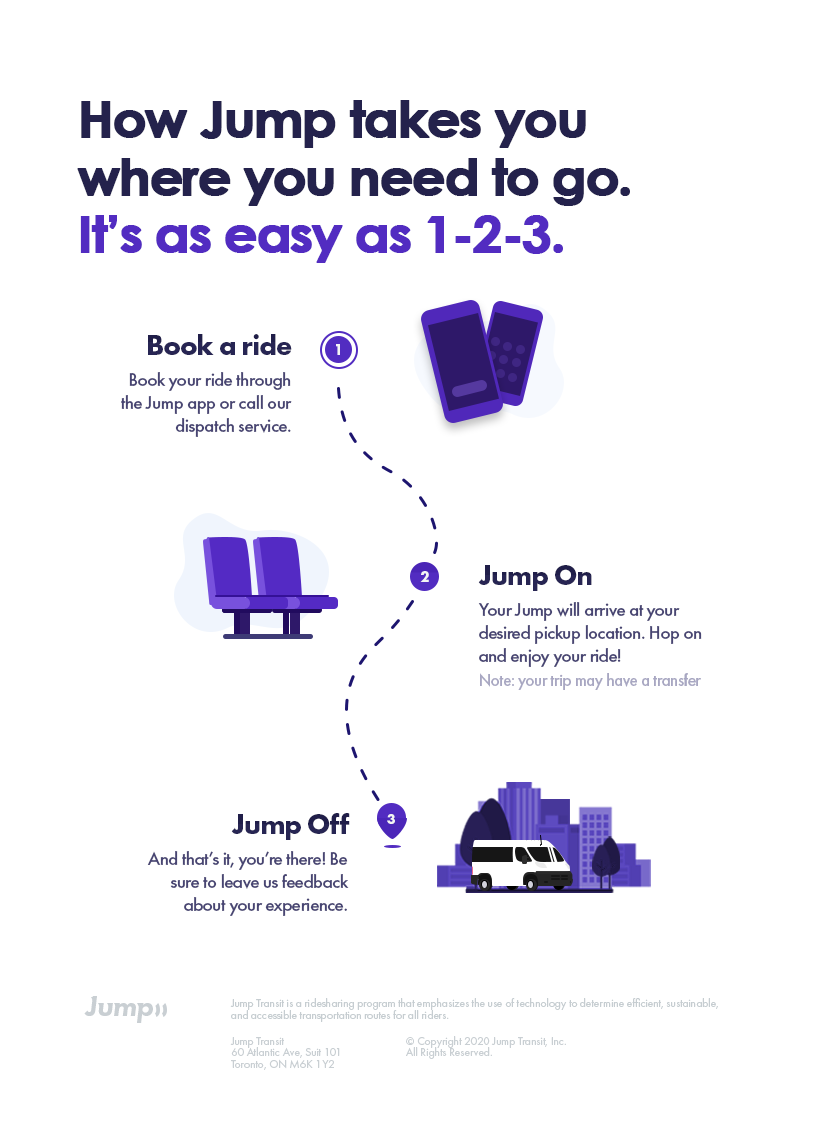 Jump Transit - How it works page by Fahim Shahriar on Dribbble