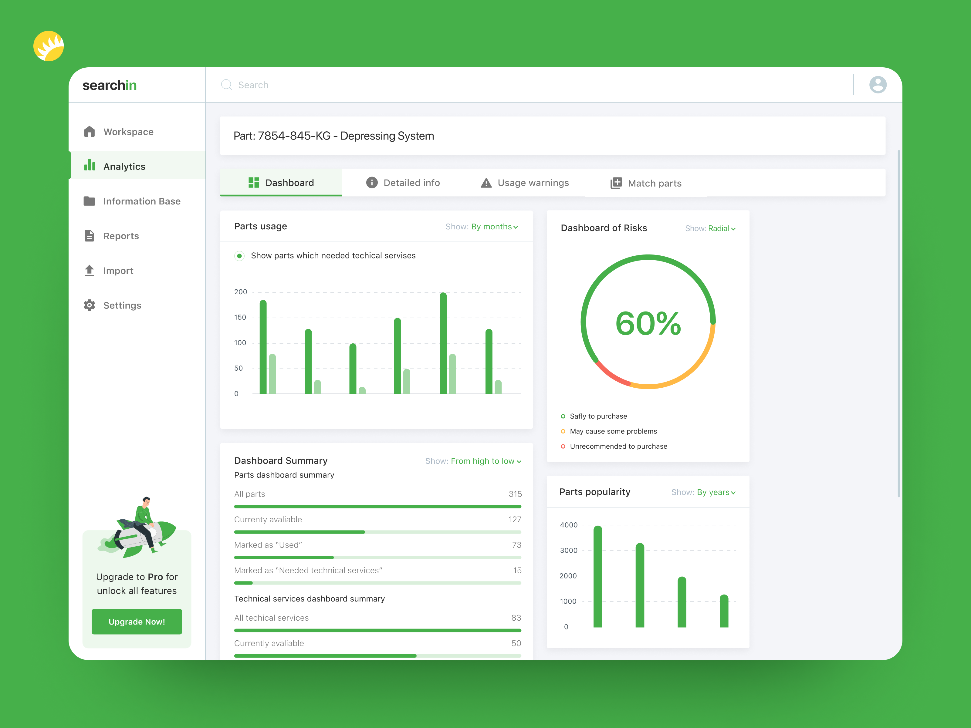 Analytics Dashboard Design Concept by Oleksandr Stets for Andersen ...