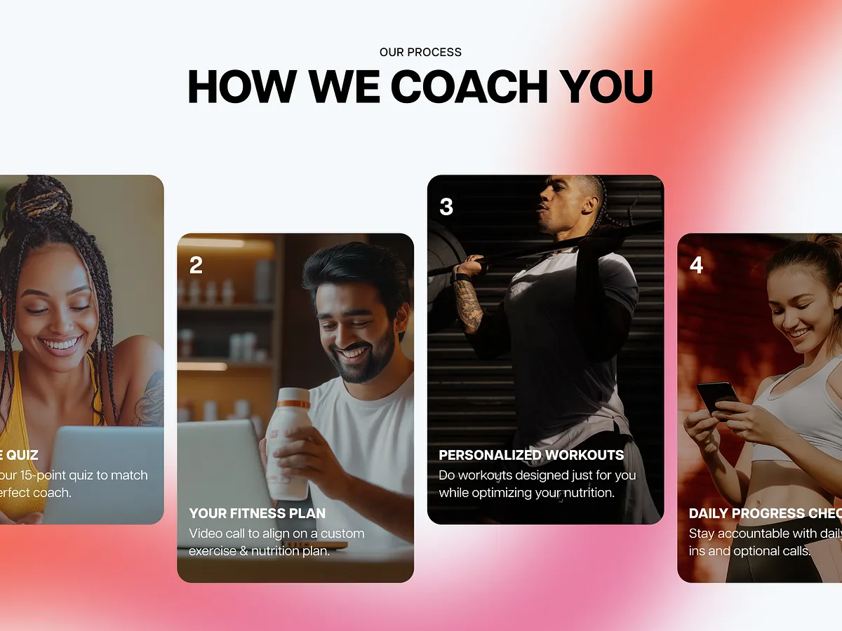 Browse thousands of Process Section images for design inspiration ...