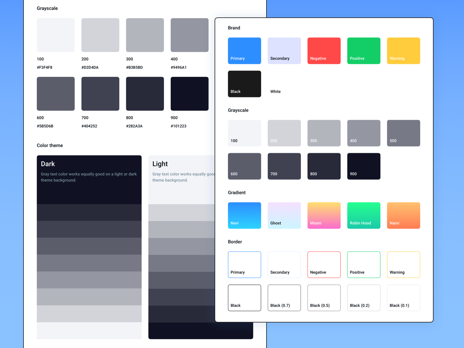 Frames 2.1 - Web Design System - Updated! by Bunin Dmitriy on Dribbble