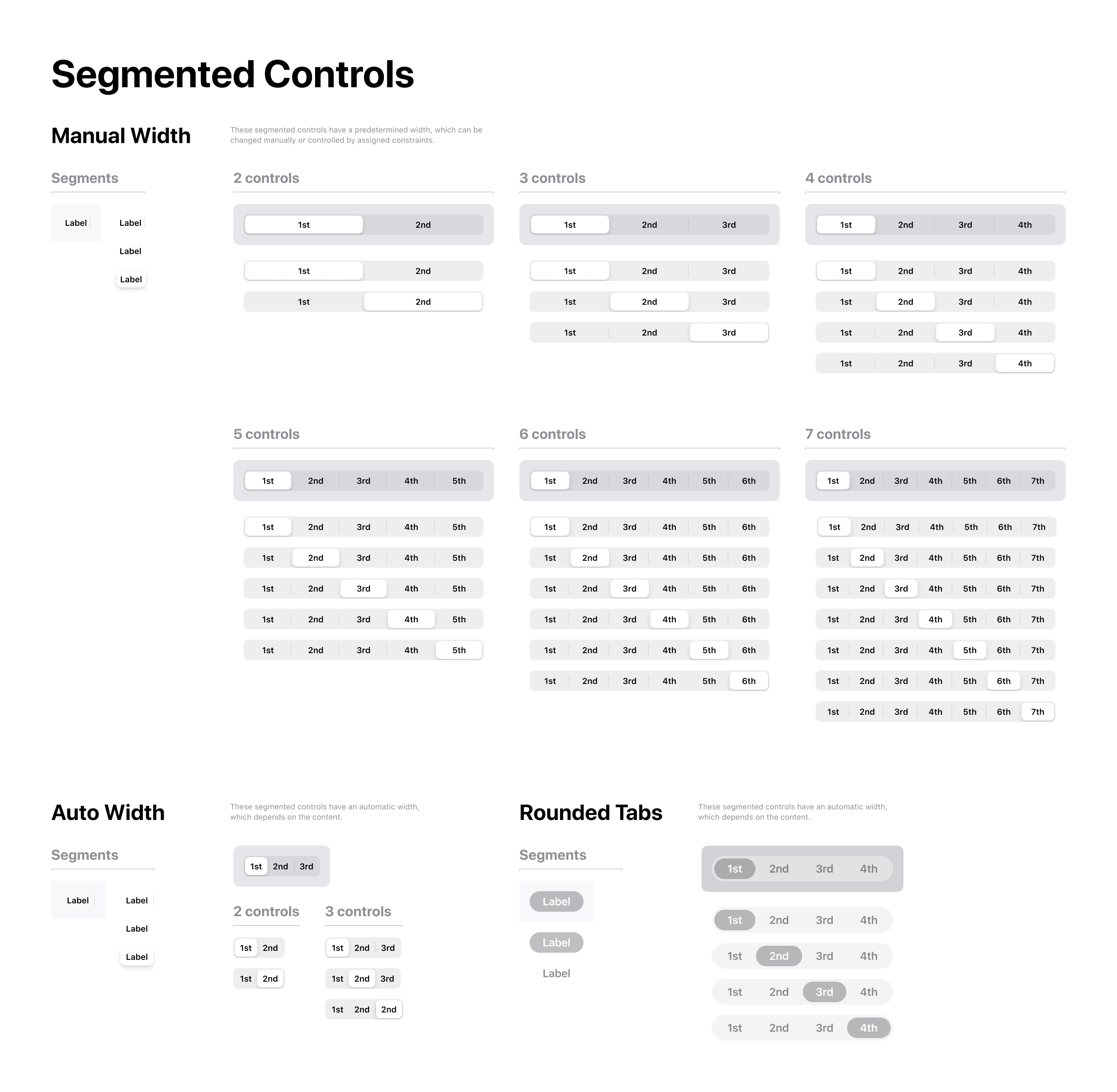 Figma iOS mobile app kit - Segmented controls UI design by Roman Kamushken for Setproduct on ...