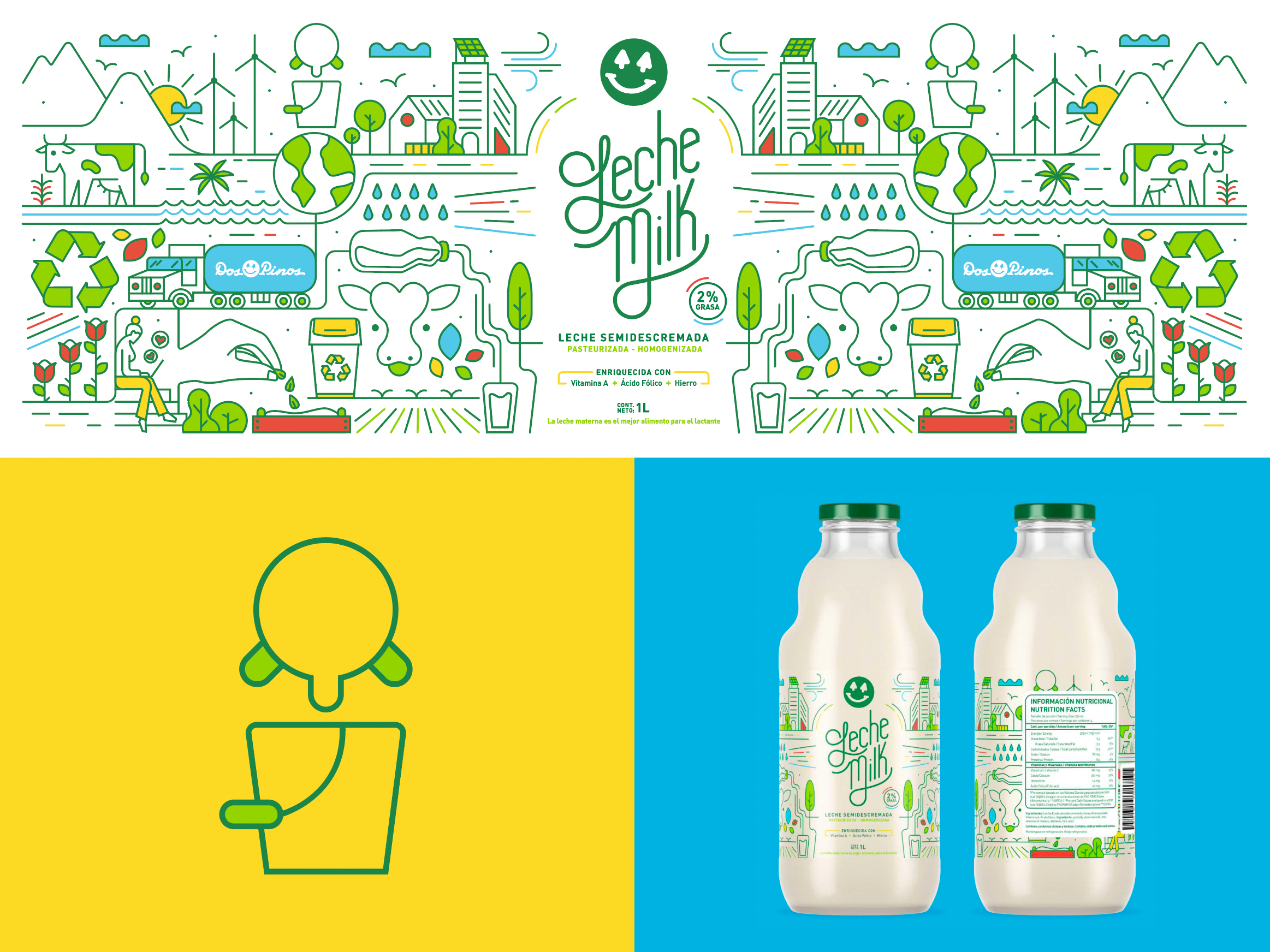 Leche Milk - Logo & Label Design by Mari Poveda on Dribbble